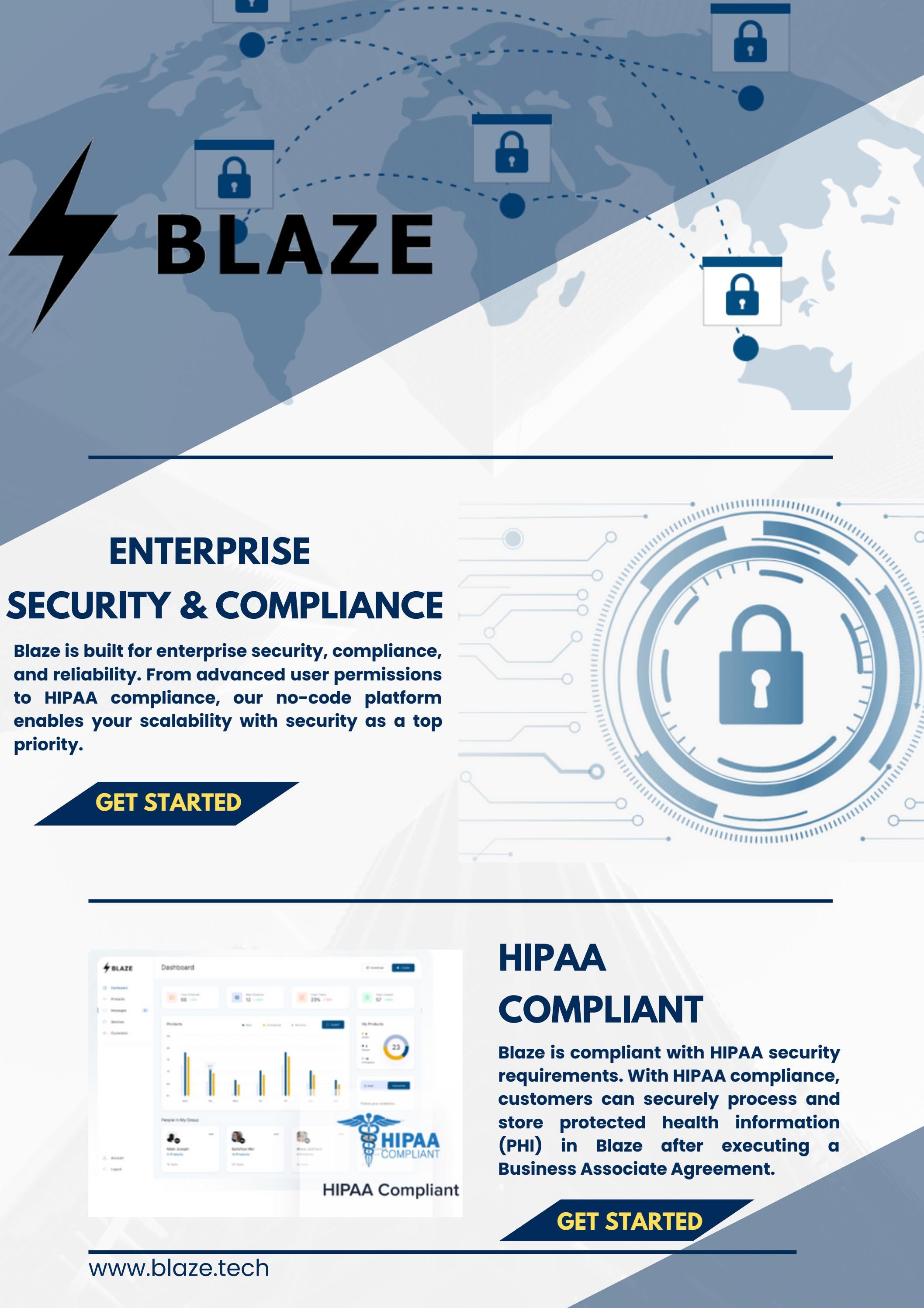Customized Solutions, No Coding Required: Tailor-Made No-Code Software Services by Blaze Tech ...