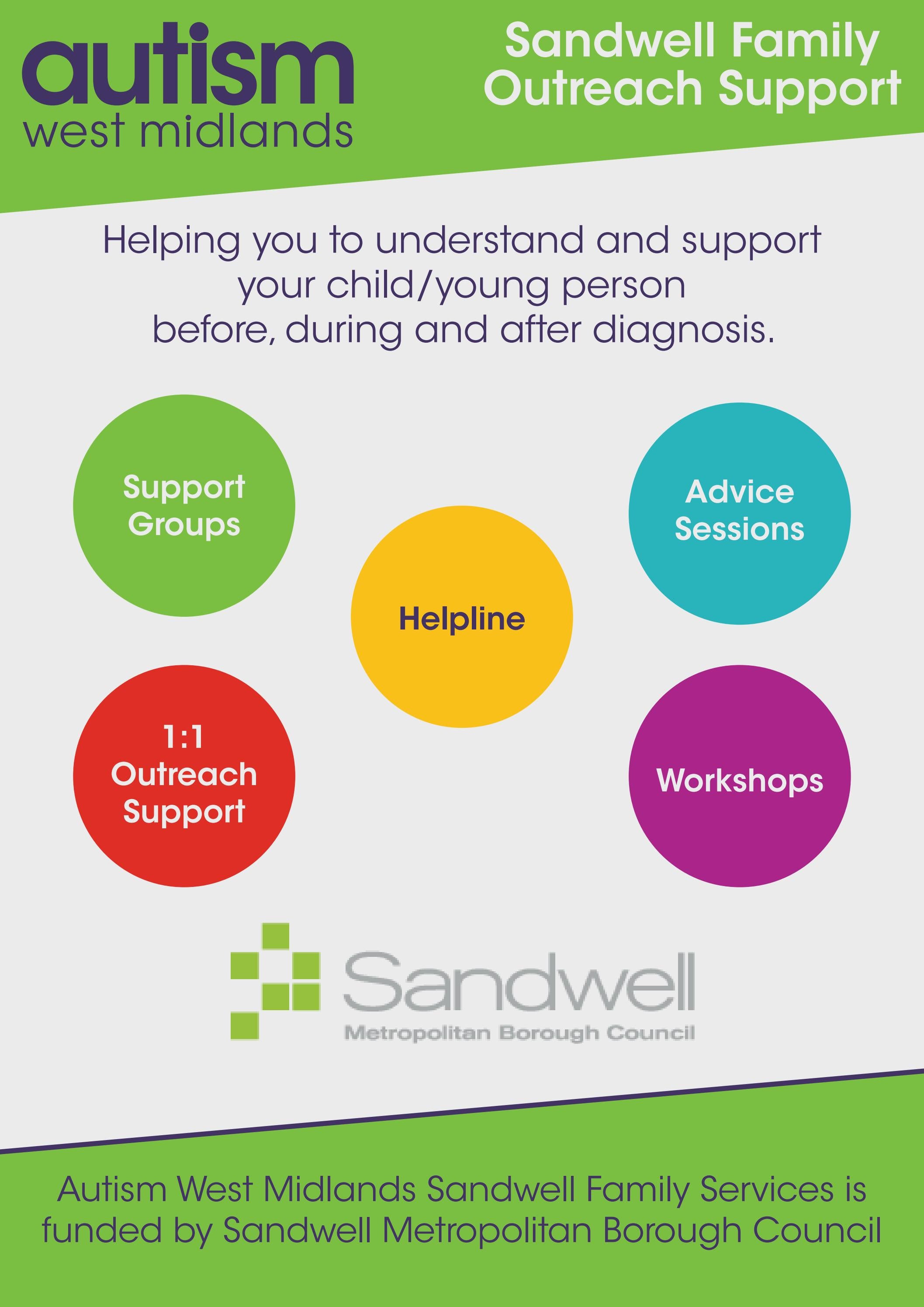 Autism West Midlands leaflet by Schudio - Issuu