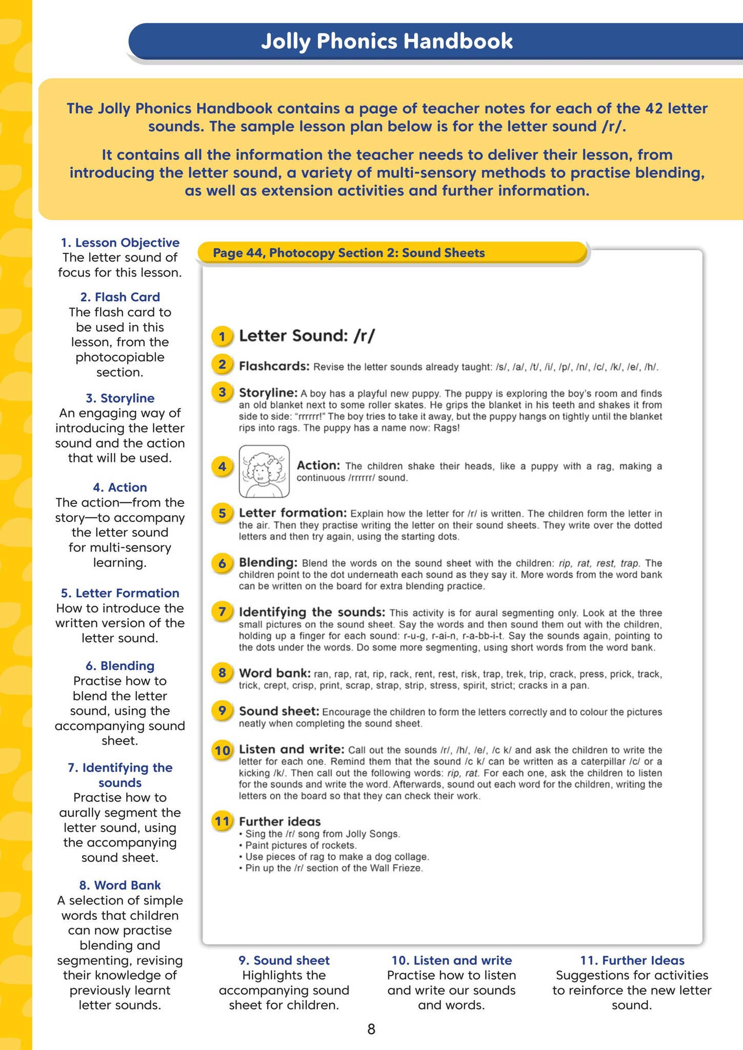 Phonics Sample Lesson by Jolly Learning Ltd - Issuu