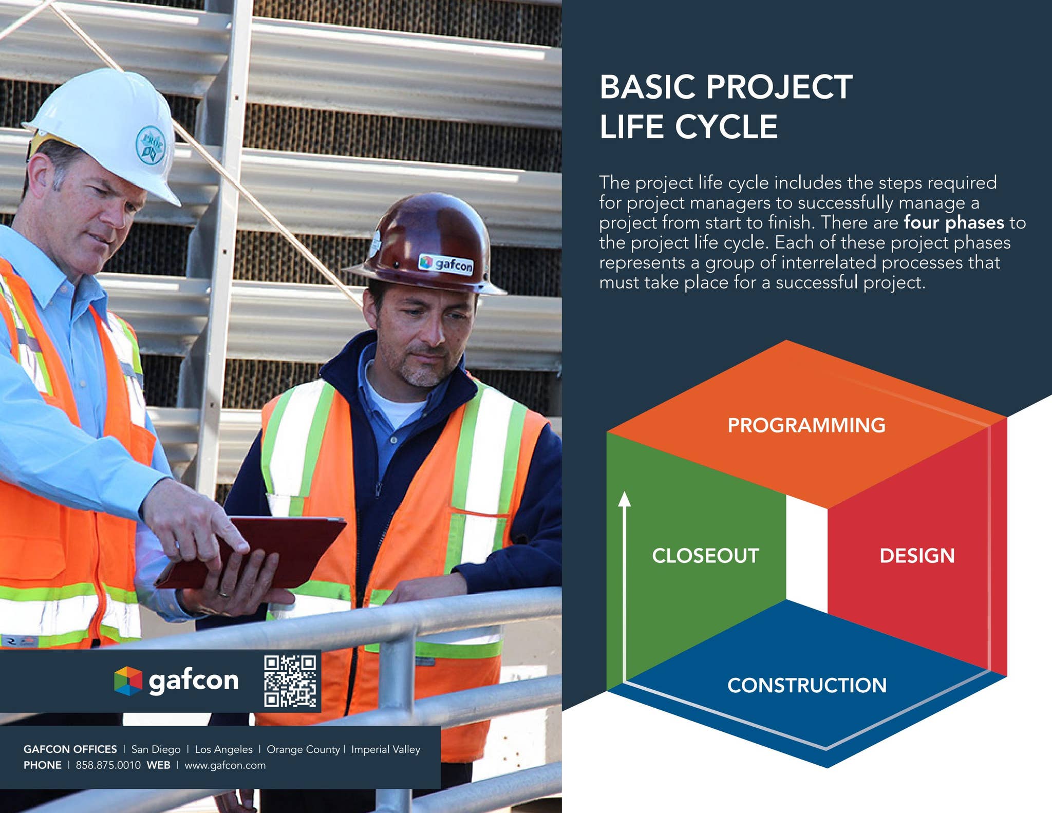 Project Life Cycle One Sheet by Gafcon PM-CM LLC - Issuu