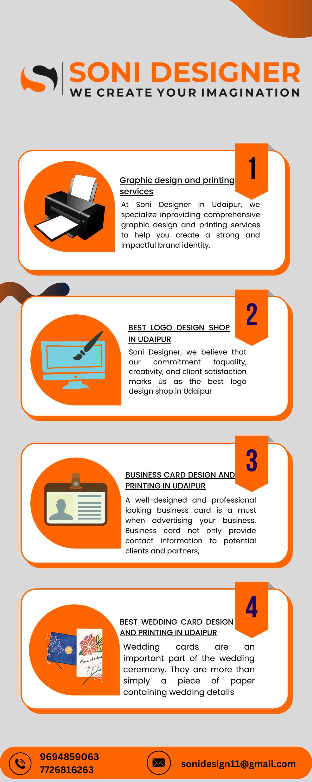 Best logo design shop in udaipur by soni designer - Issuu