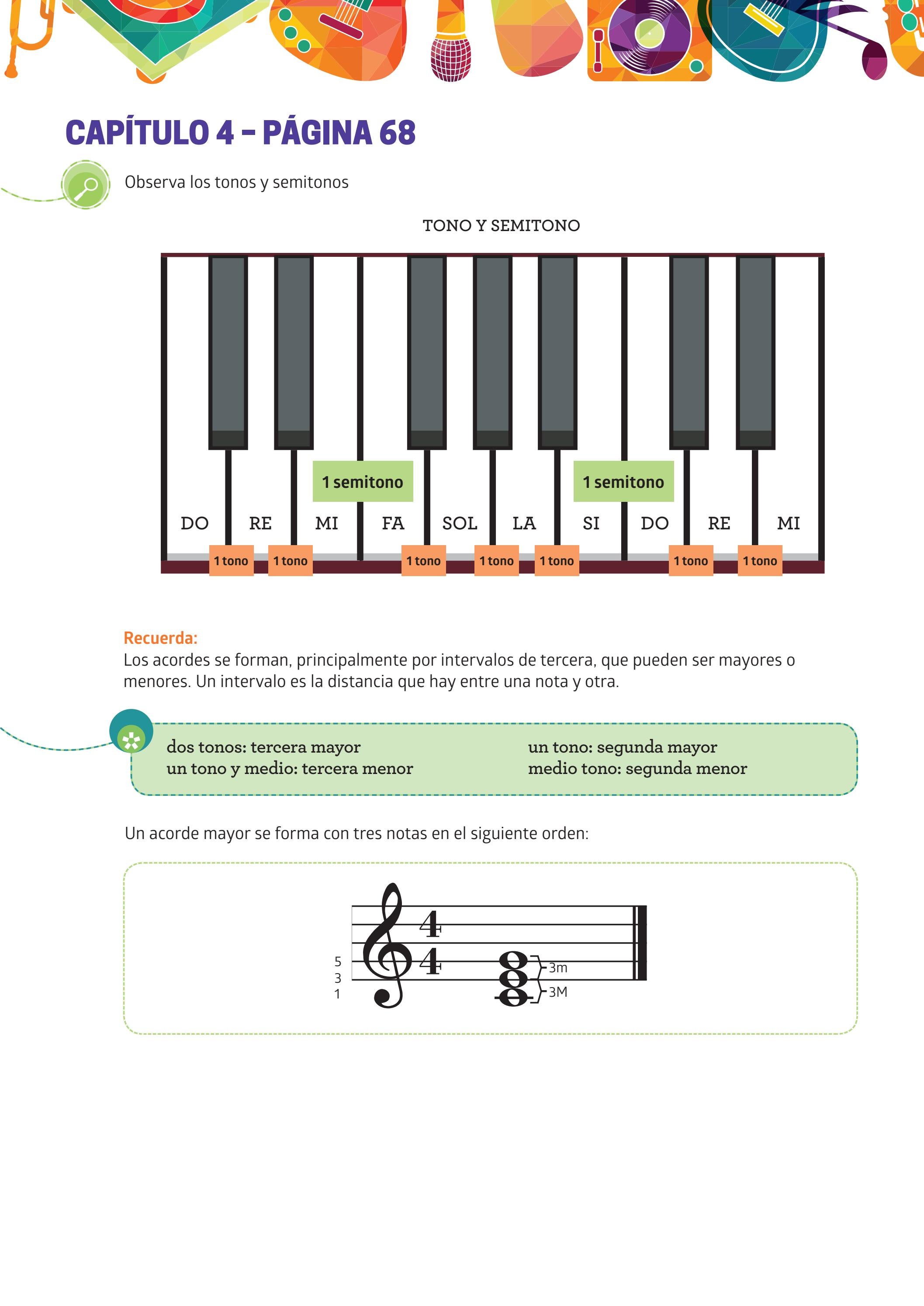 Tonos y semitonos - Música 6 by Editorial ACES - Issuu
