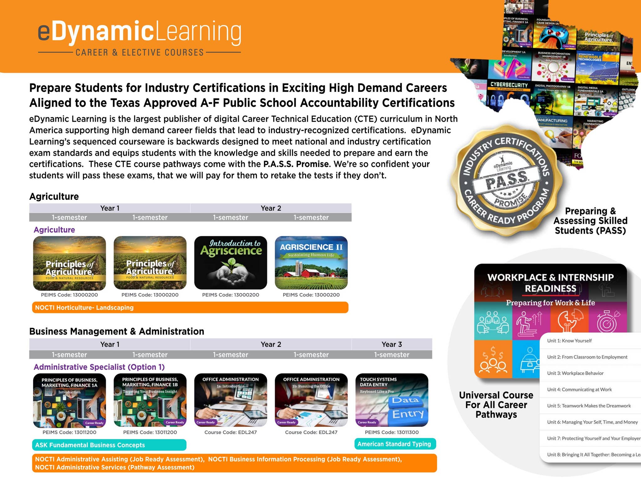 P.A.S.S. Pathways (TX) by edynamiclearning - Issuu