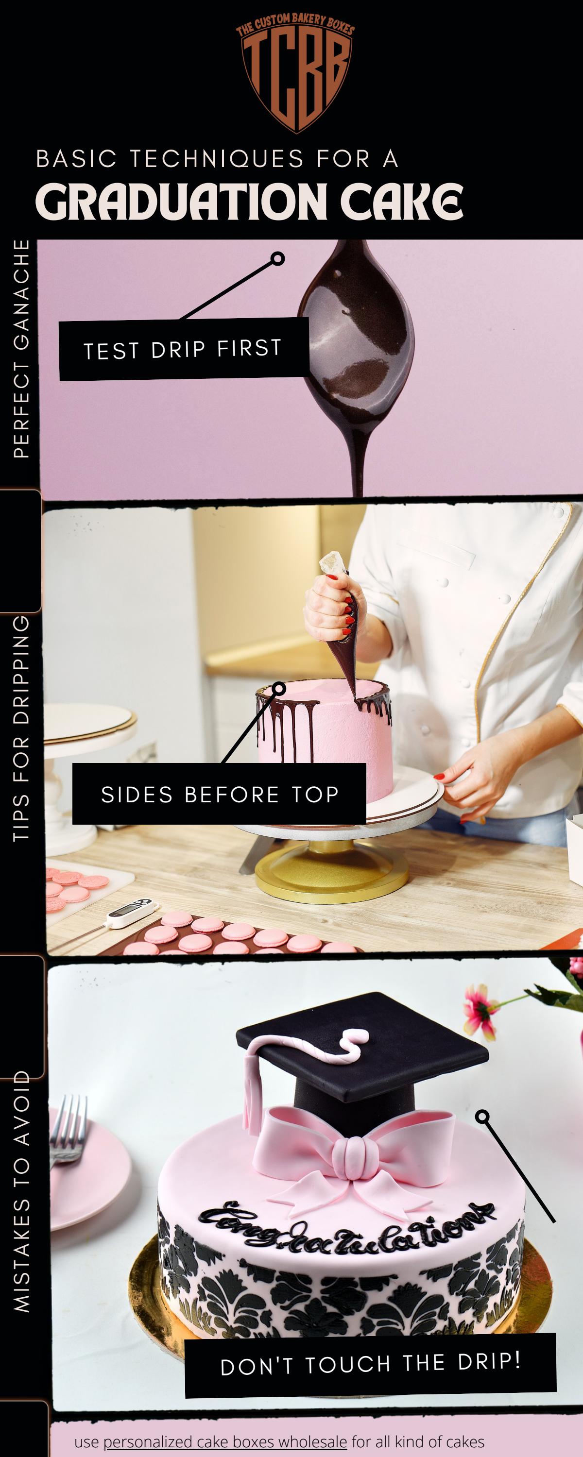 Basic Techniques for a Graduation Cake by Shawn Mike - Issuu