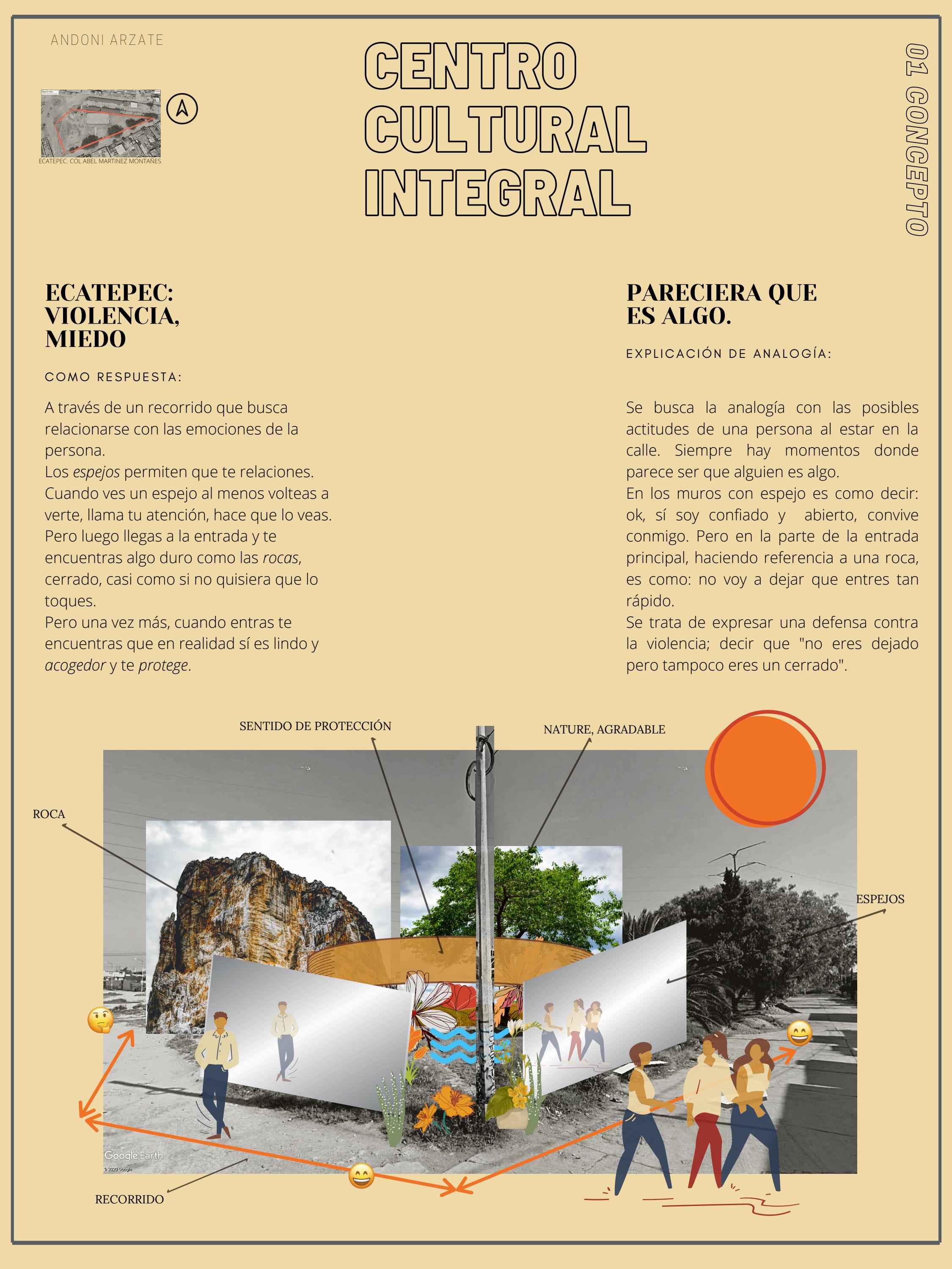 Concept board by Andoni Arzate - Issuu