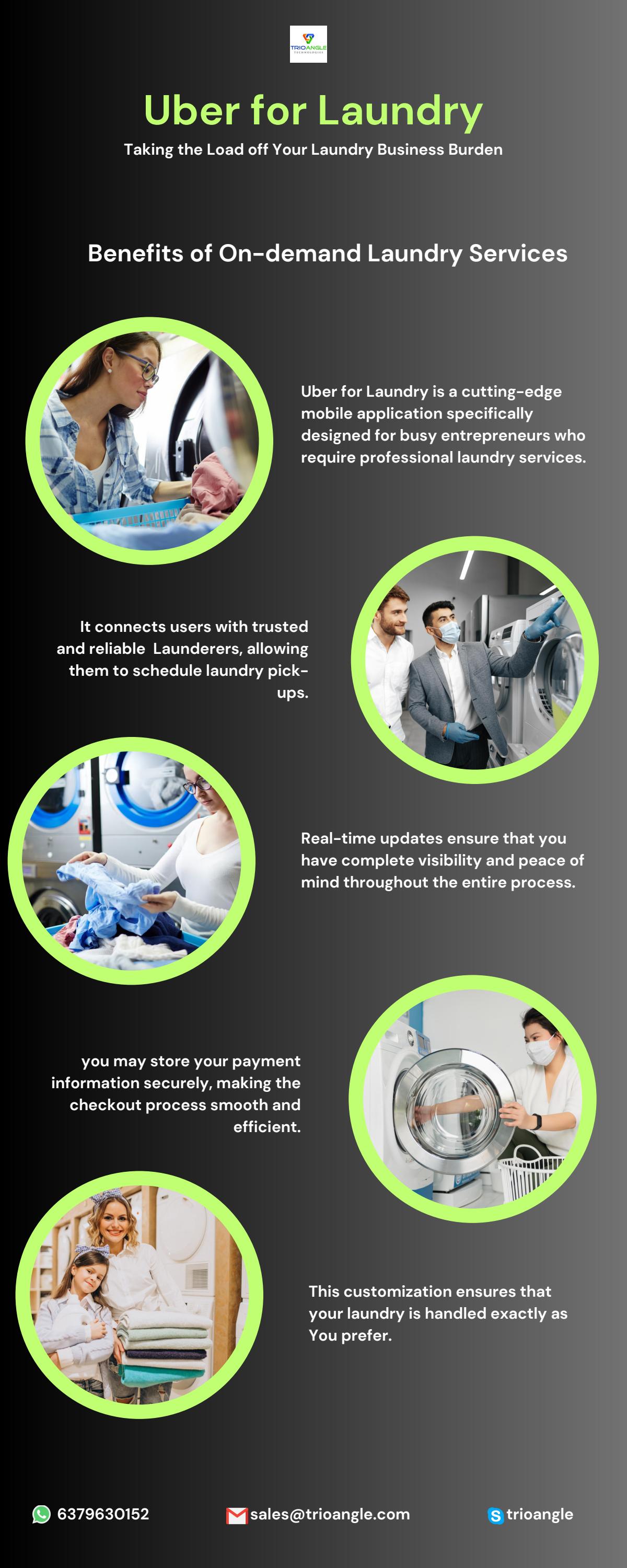 Uber for Laundry- Taking the Load off Your Laundry Business Burden by merrycom - Issuu