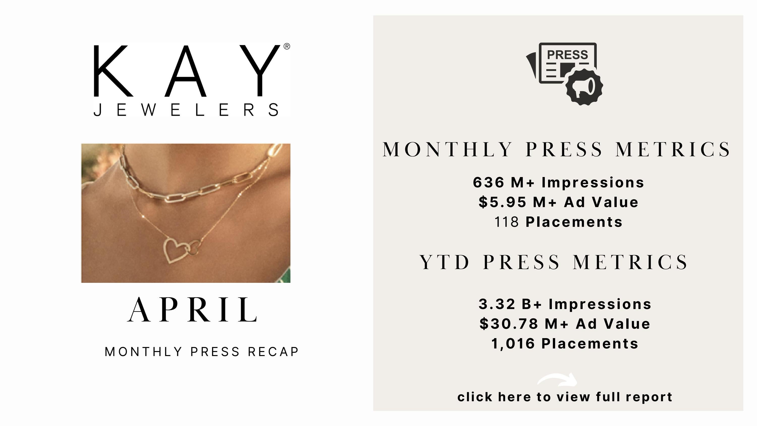 KAY April Monthly Press Recap by kaypr - Issuu