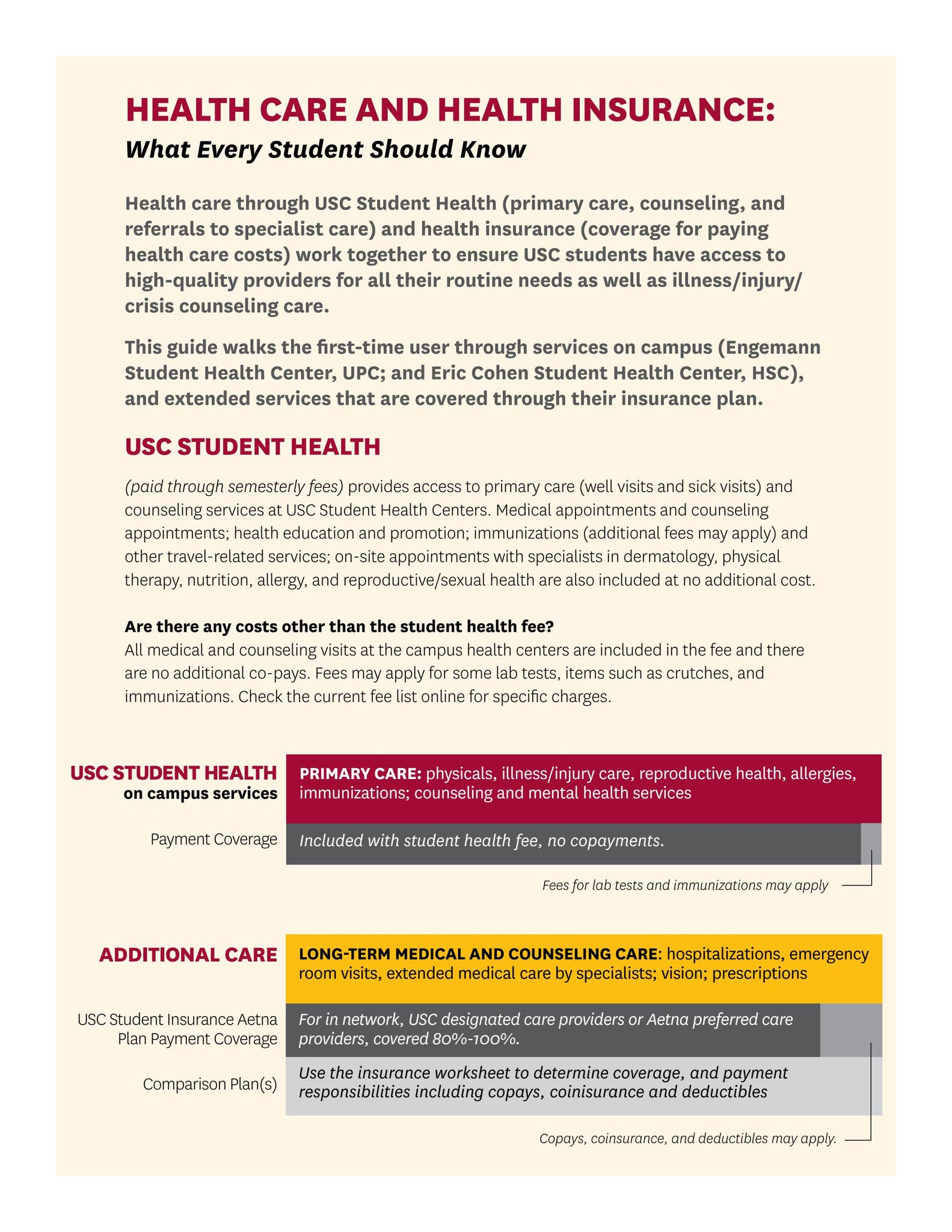 A Beginner's Guide to Health Care and Health Insurance for USC Students ...