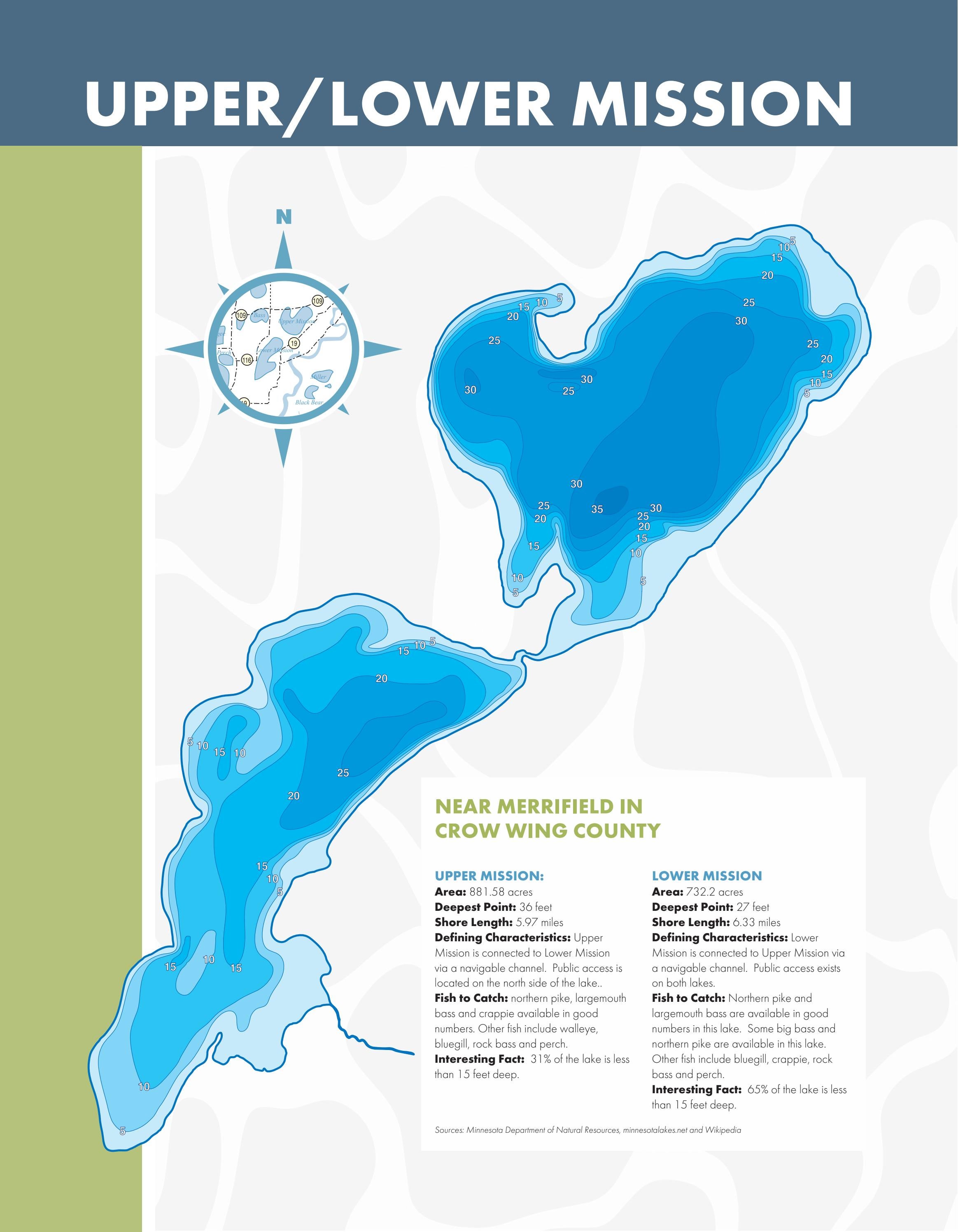 Upper & Lower Mission Lakes map - Crow Wing County by Brainerd Dispatch ...