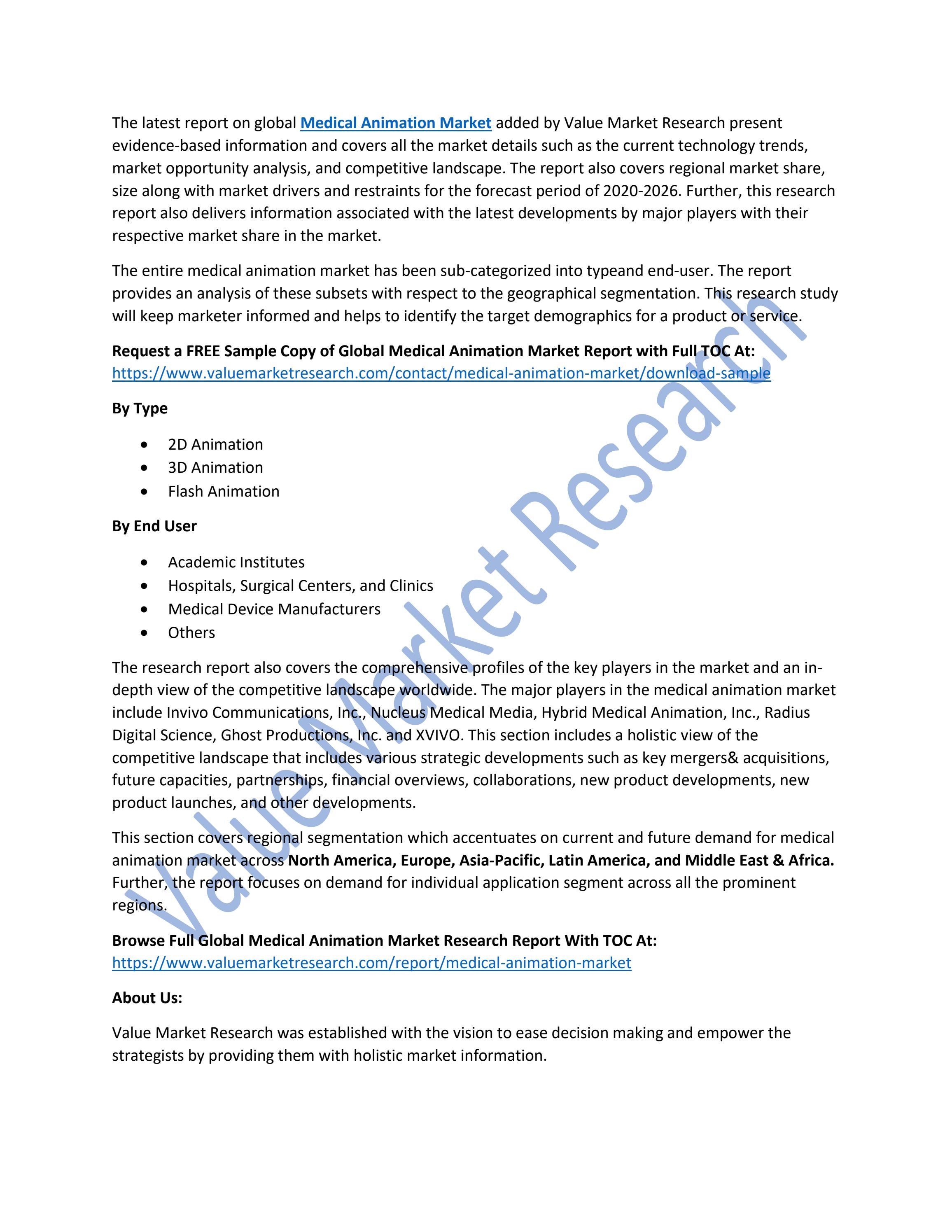 Medical Animation Market Trends & Growth Outlook 2030 by global ...