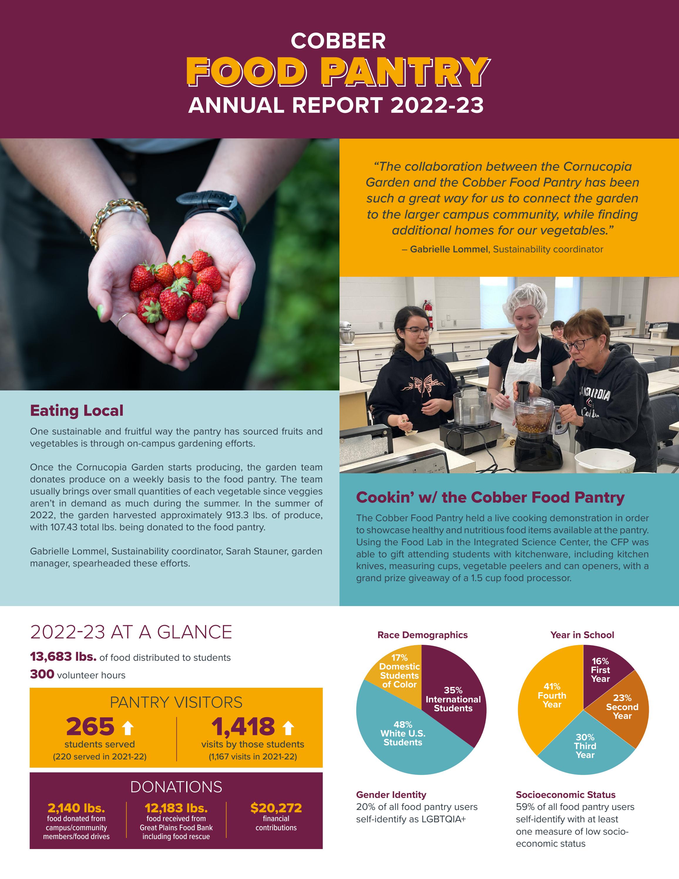 Cobber Food Pantry Annual Report by Concordia College - Issuu