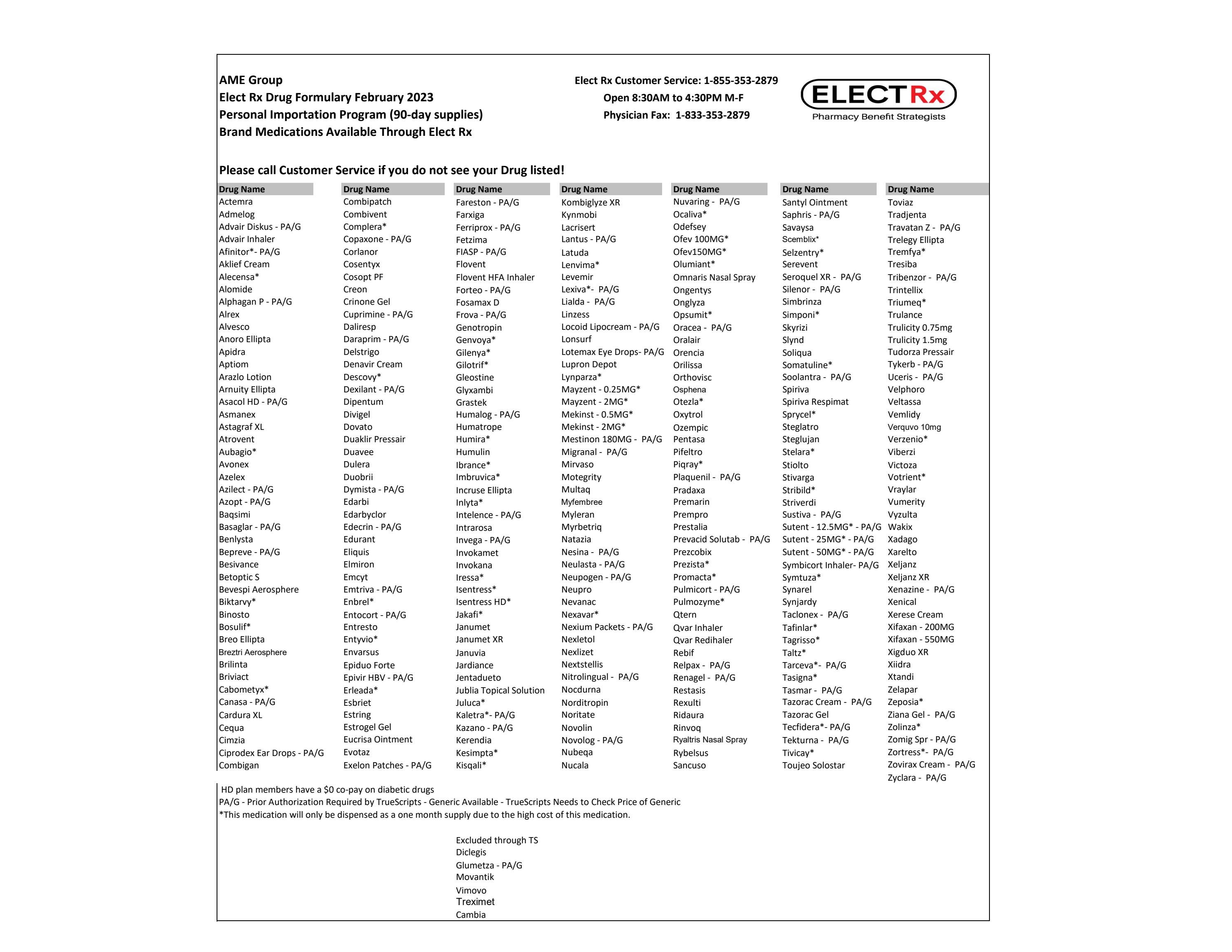 Prescription Drug Formulary by The MJ Companies - Issuu