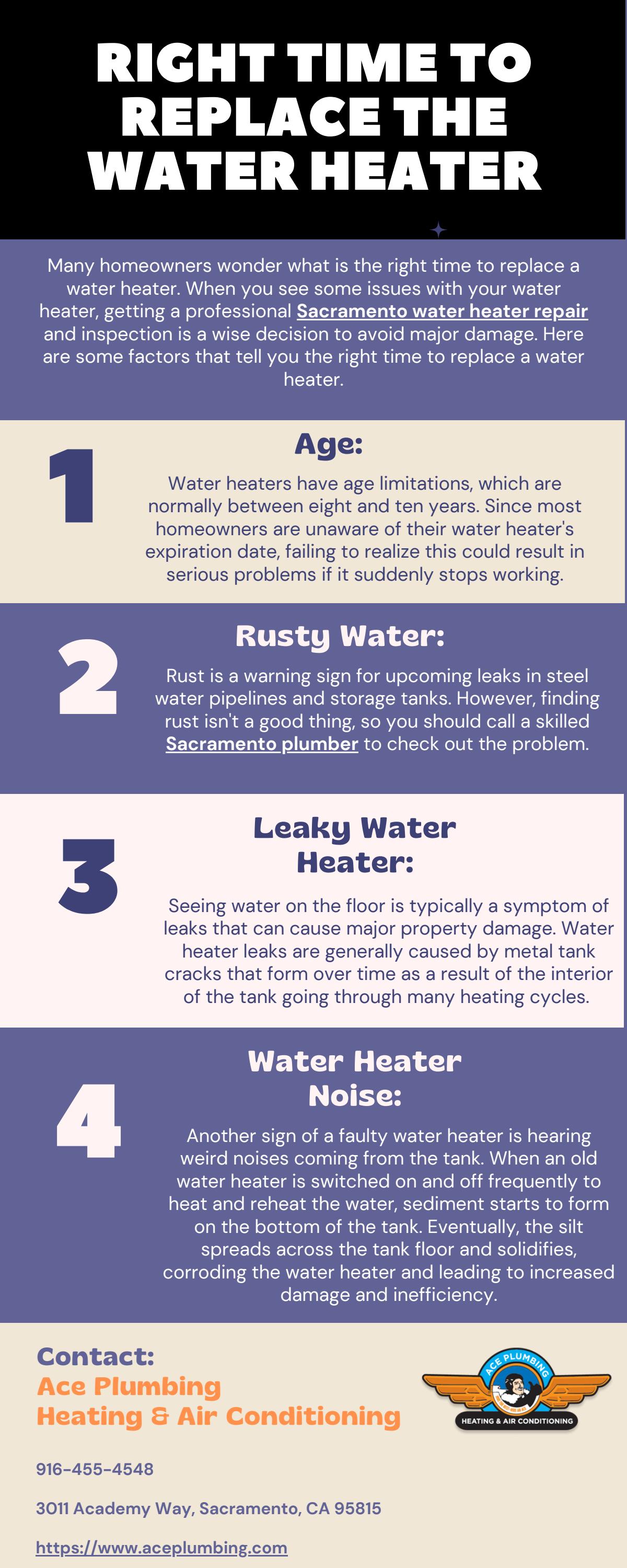 Infographic- Right Time to Replace The Water Heater by Ace Plumbing - Issuu