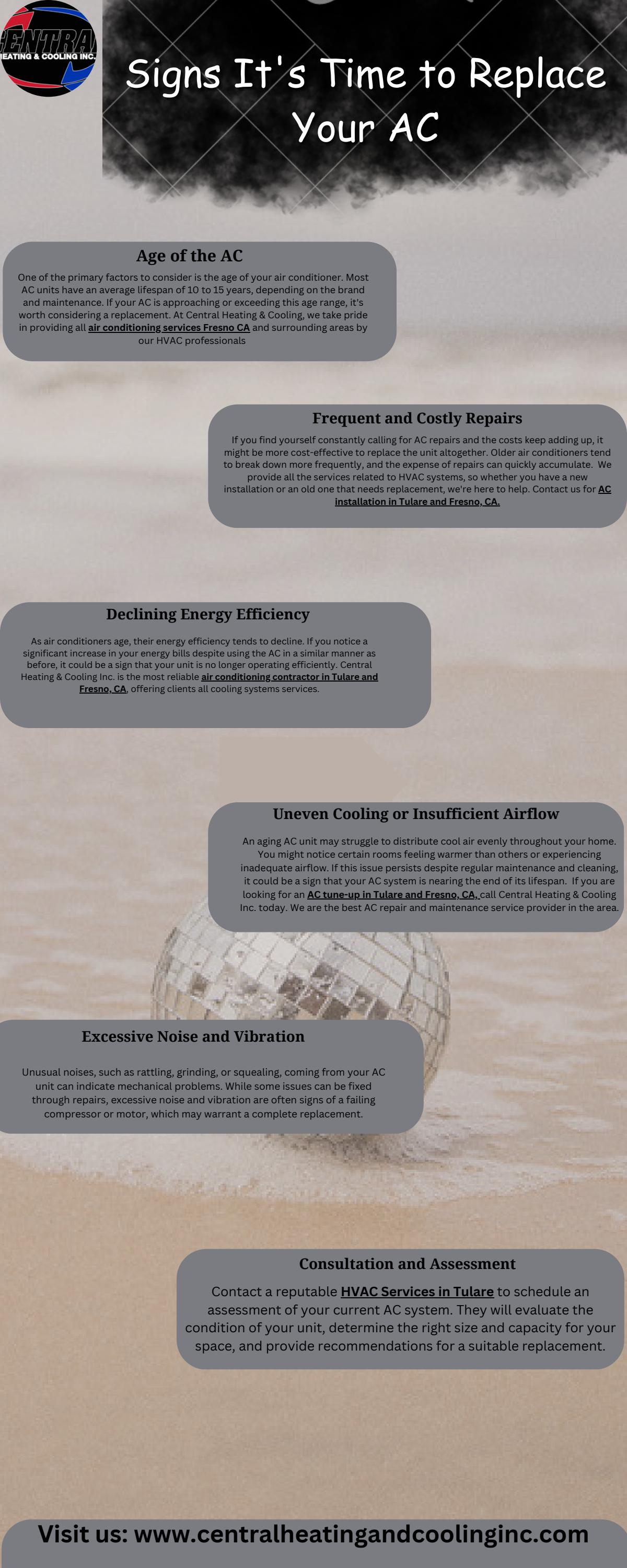 Signs It's Time to Replace Your AC by Central Heating & Cooling Inc - Issuu