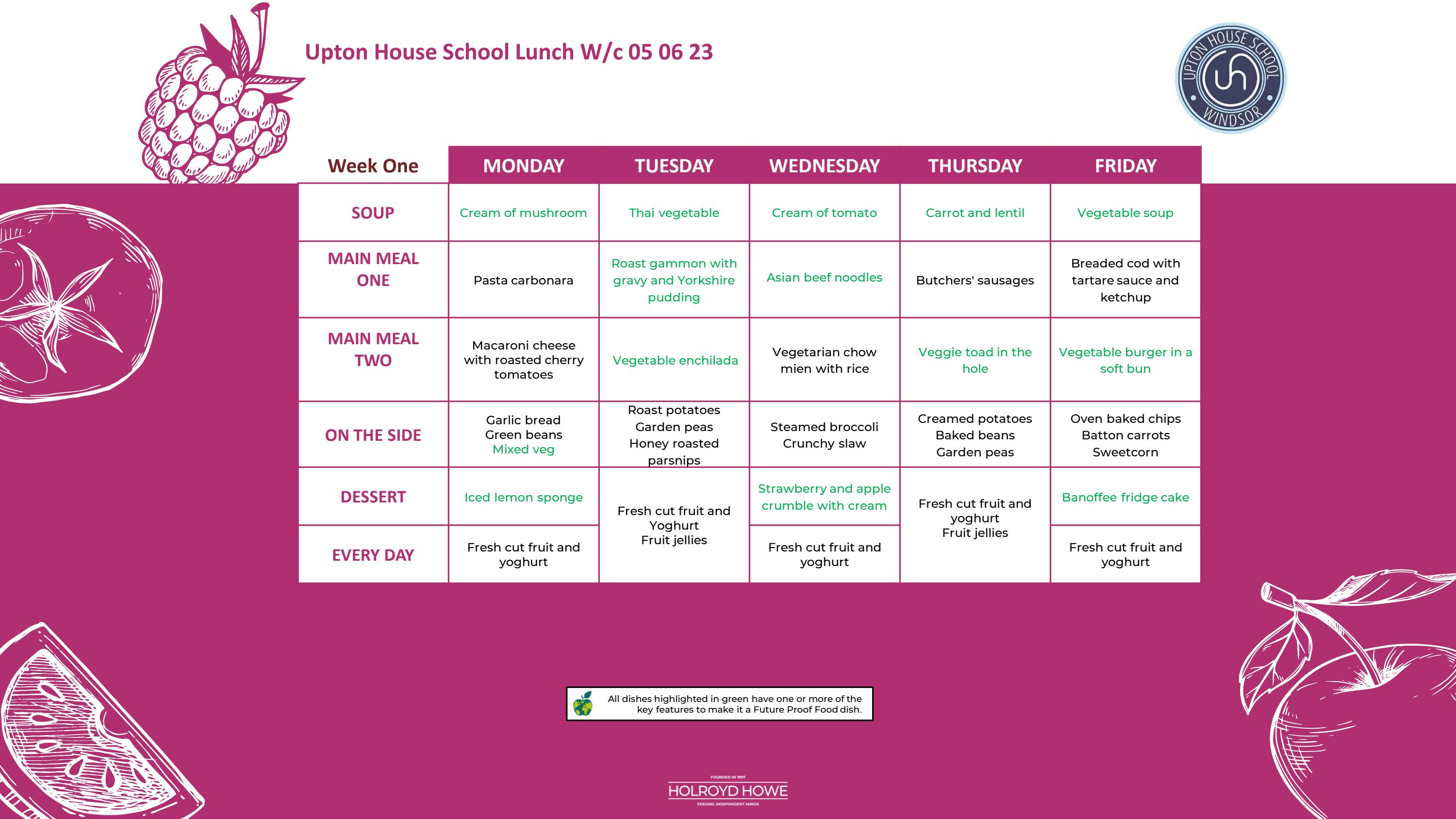Lunch Menu - W/c 05 06 23 by Upton House School - Issuu