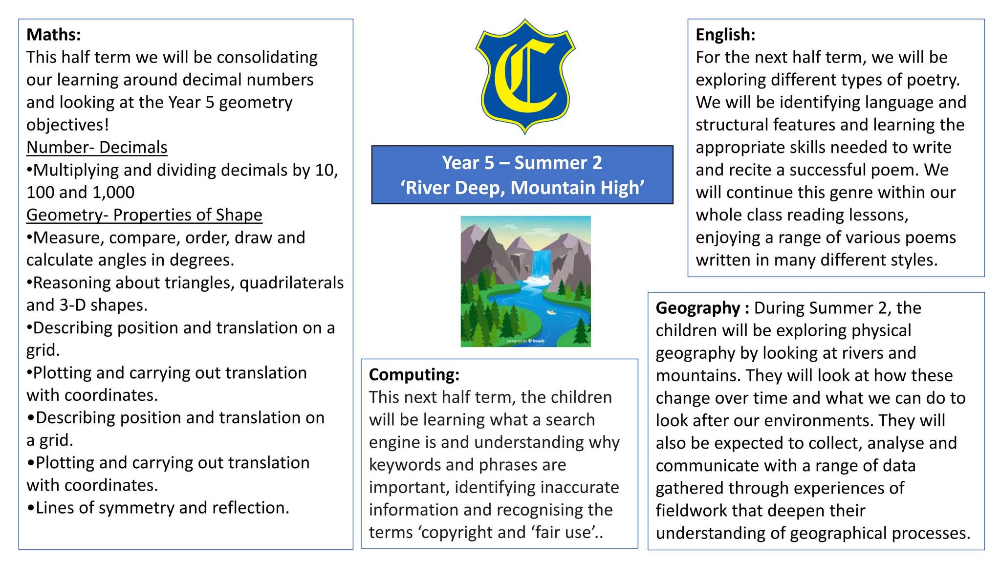 Year 5 Curriculum 2023 including summer 2 by Schudio - Issuu