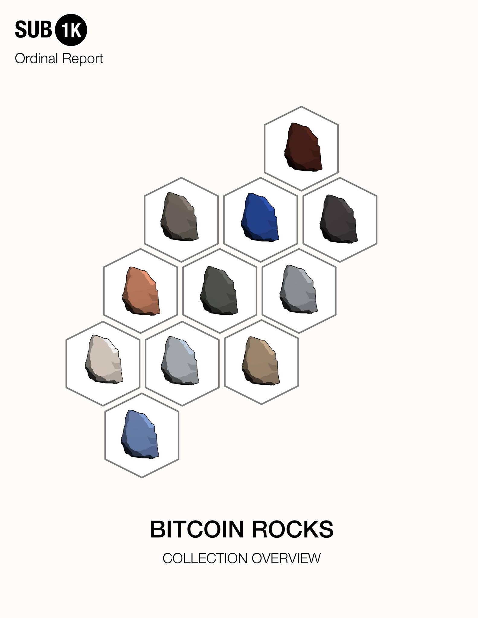 Bitcoin Rocks Collection Overview by Beezy - Issuu