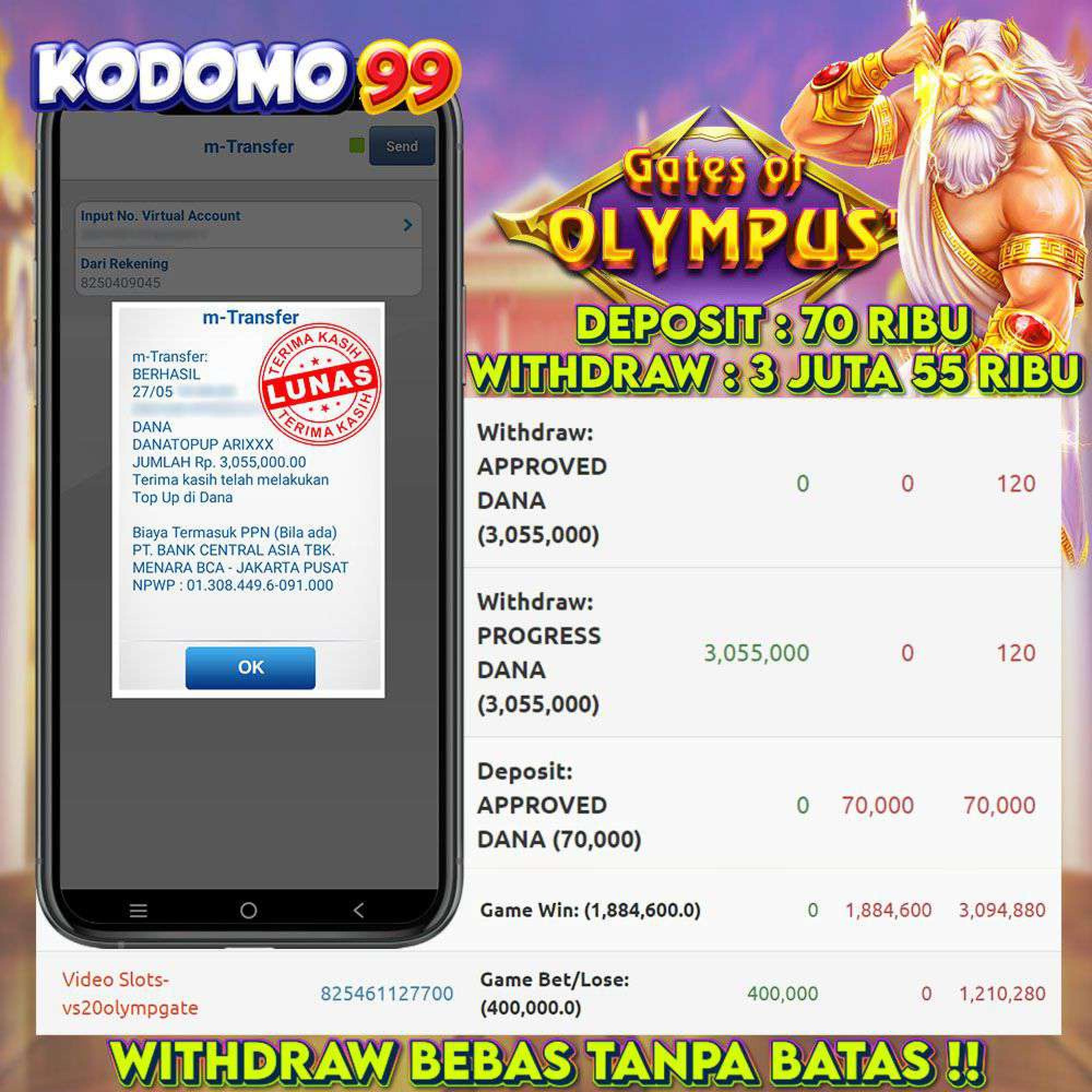 Kodomo99 >> Situs Judi Bola Online serta Bandar Slot Paling Dipercaya ...