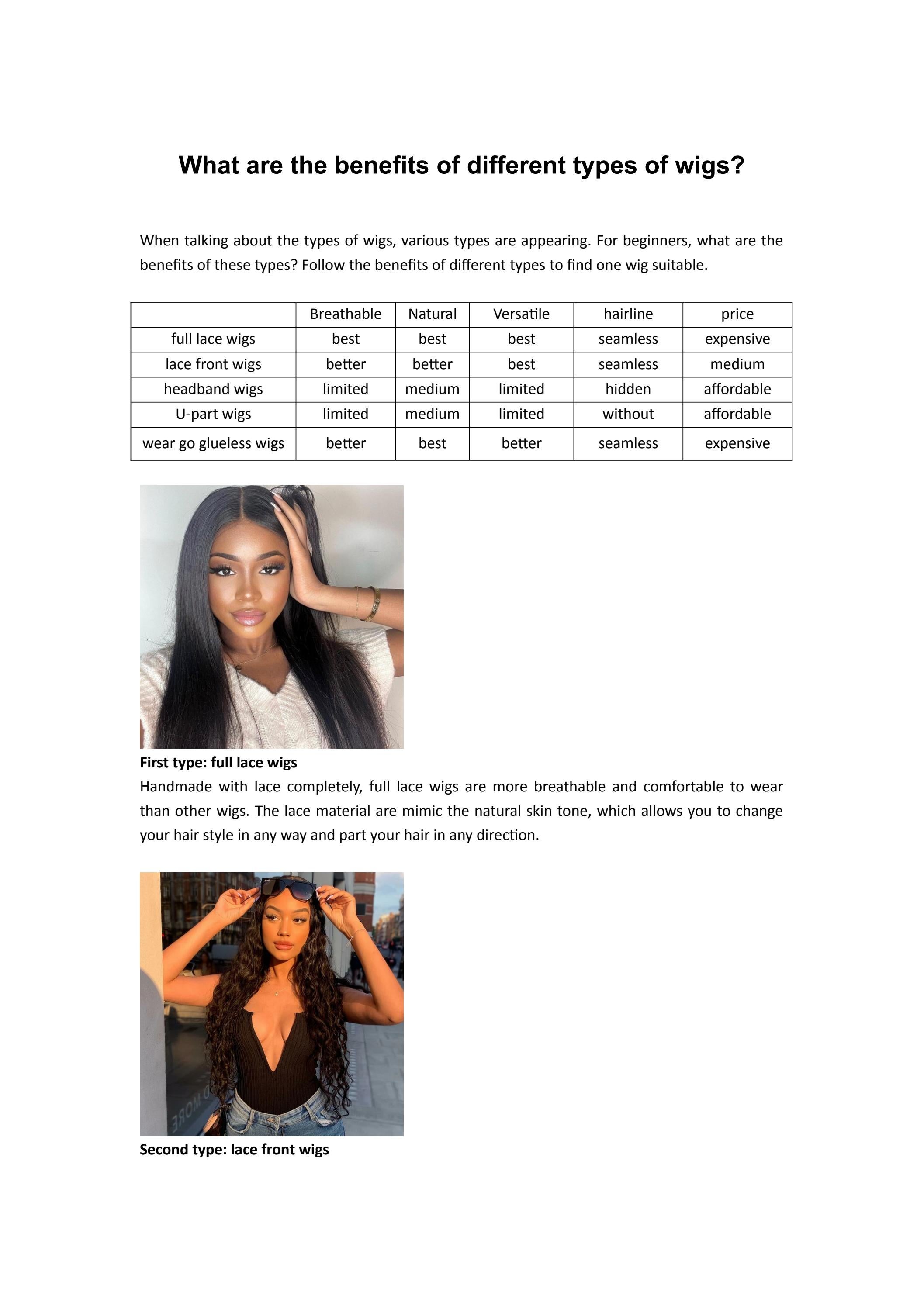 what are the benefits of different types of wigs? by rellyhair - Issuu