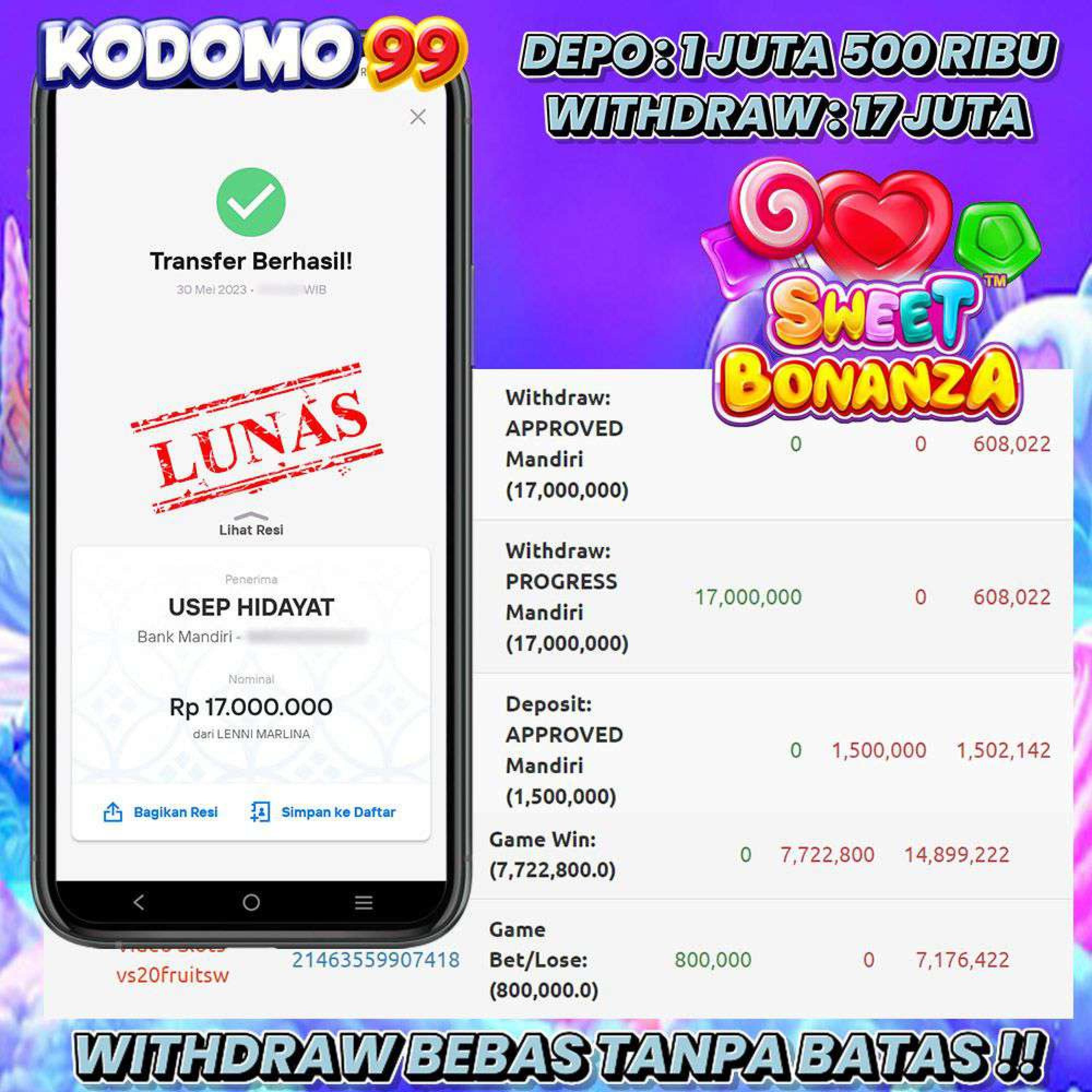 Kodomo99 >> Situs Judi Bola Online serta Bandar Slot Paling Dipercaya ...