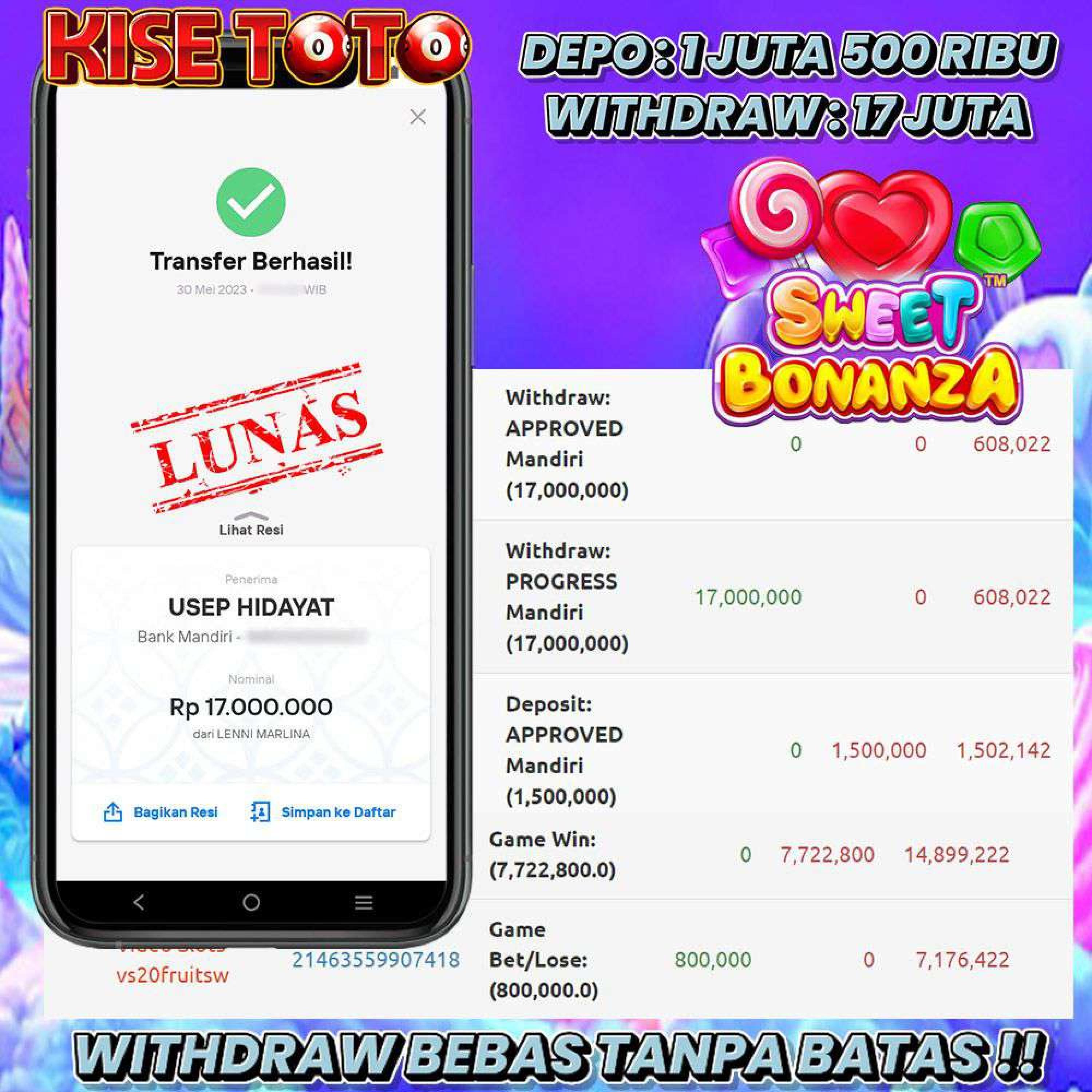 Kisetoto » Situs Judi Slot RTP Gacor Tertinggi Dan Mudah Jackpot by ...