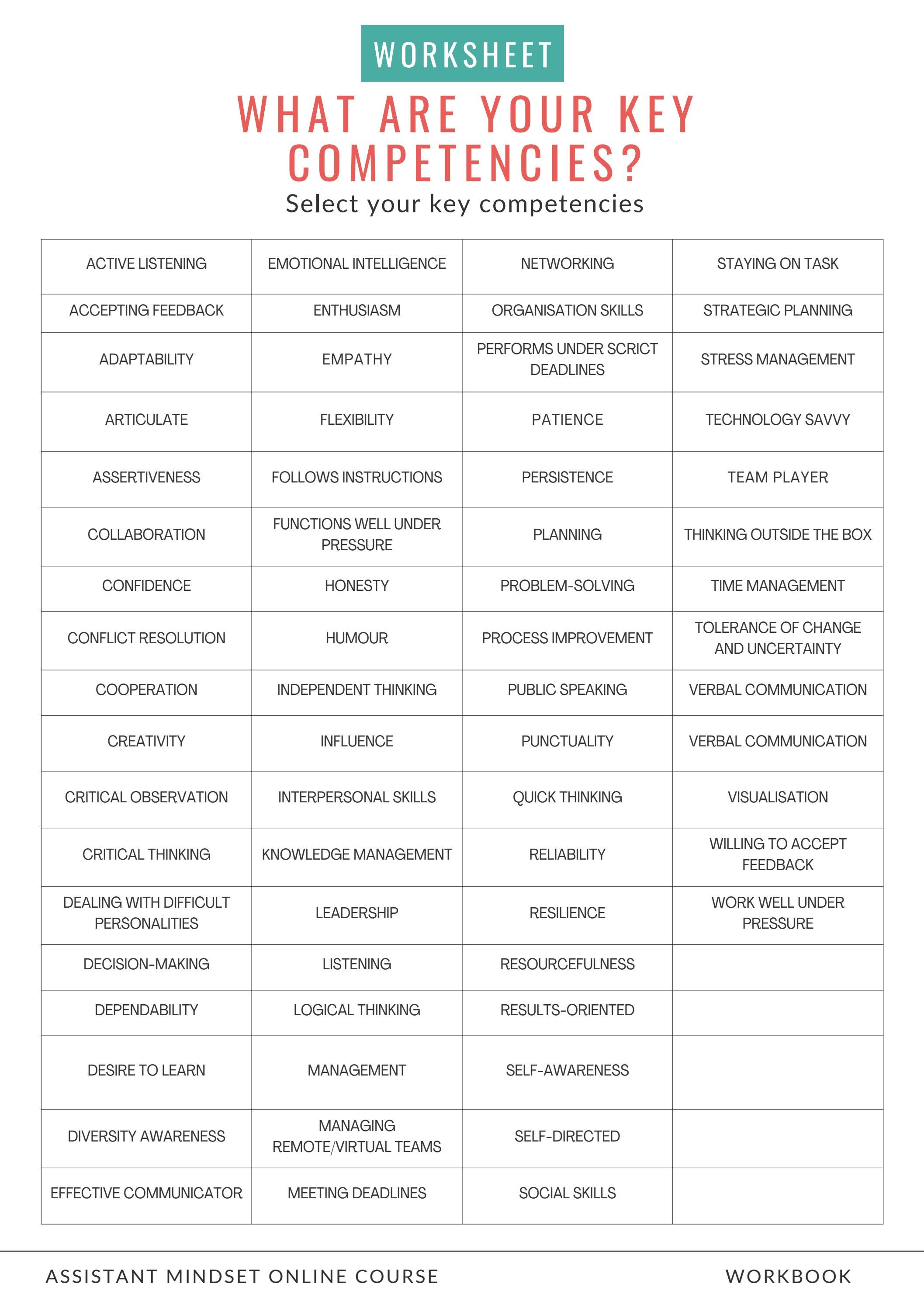 What are your key competencies? by Practically Perfect PA - Issuu