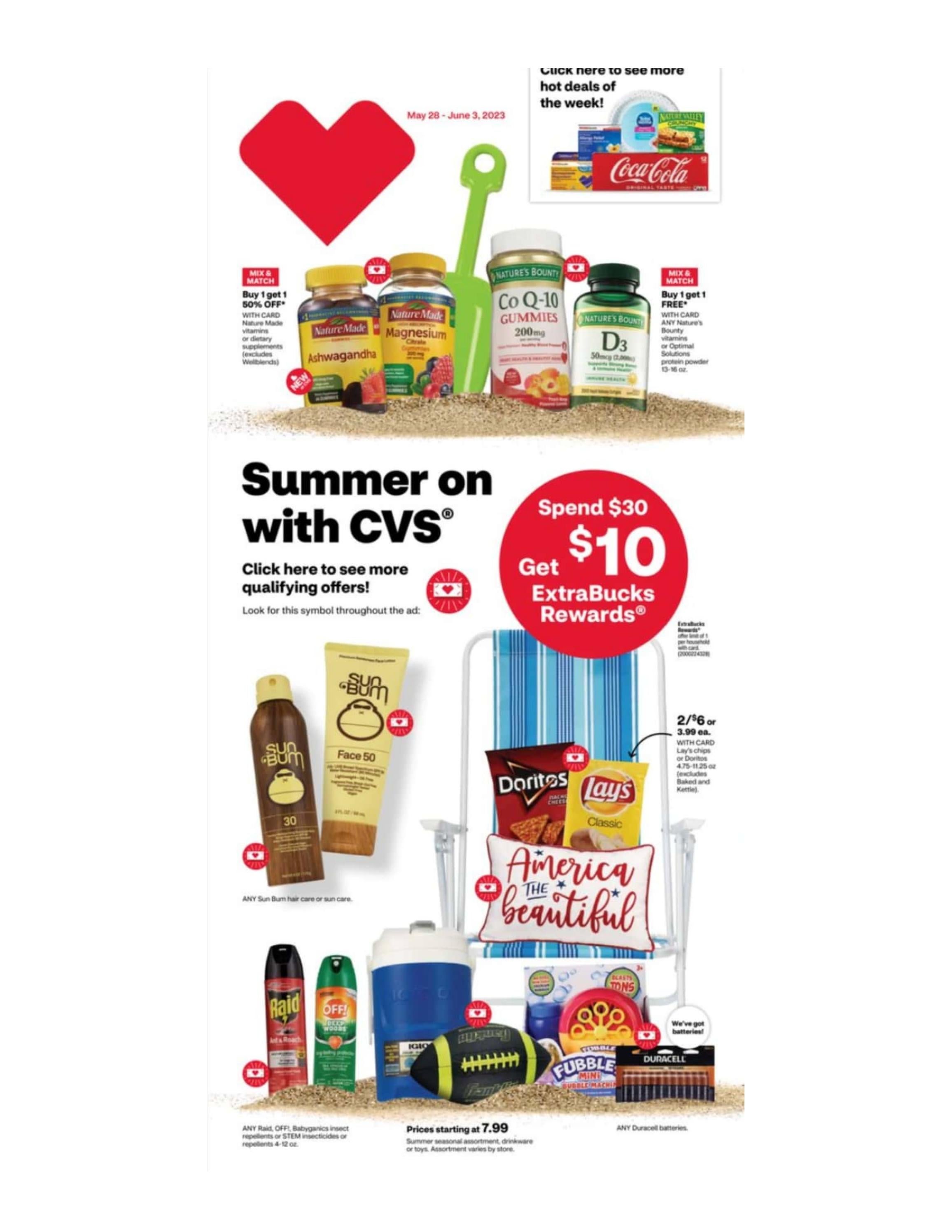Cvs Stores Weekly Ads