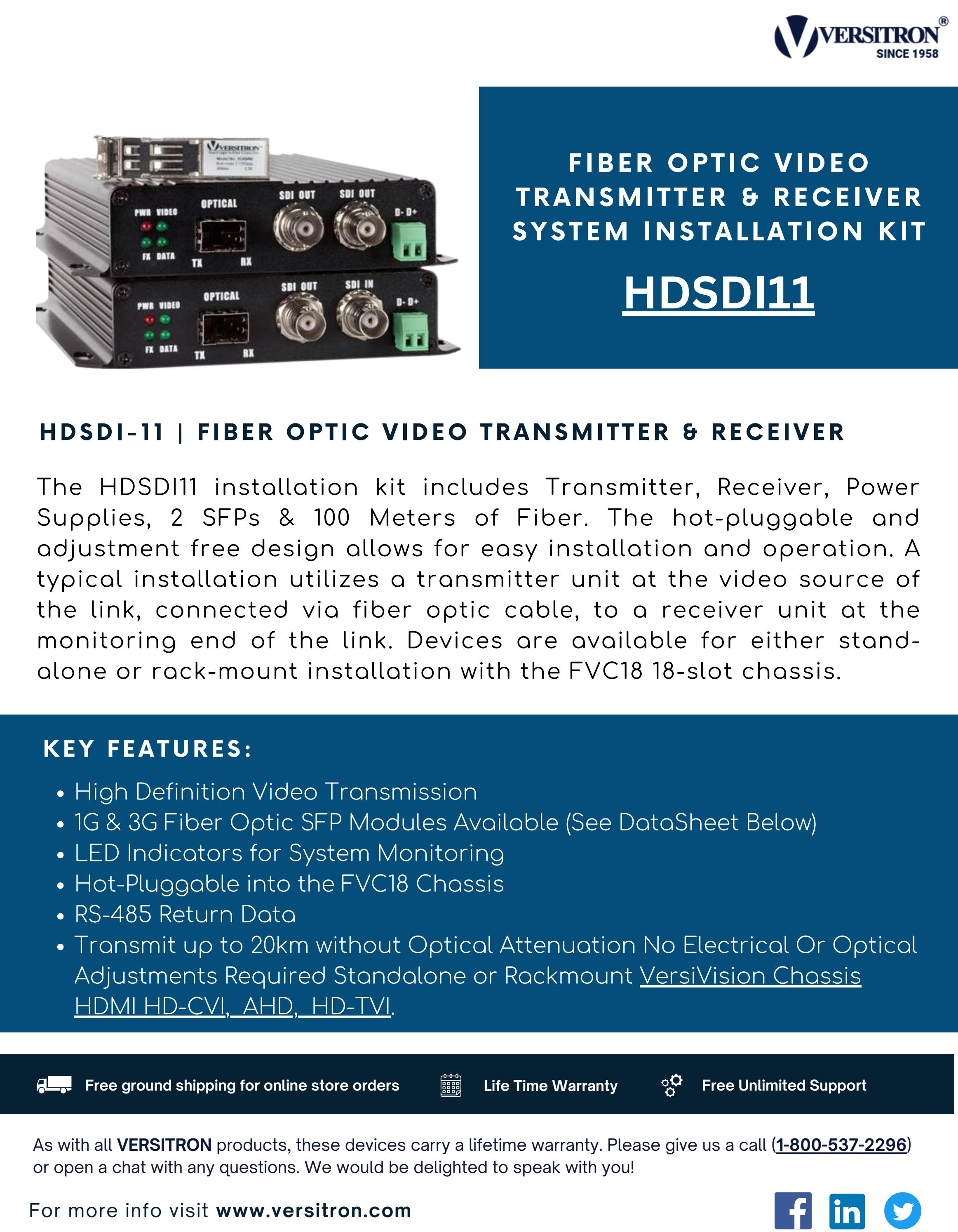HDSDI-11 | Fiber Optic Video Transmitter & Receiver System Installation ...
