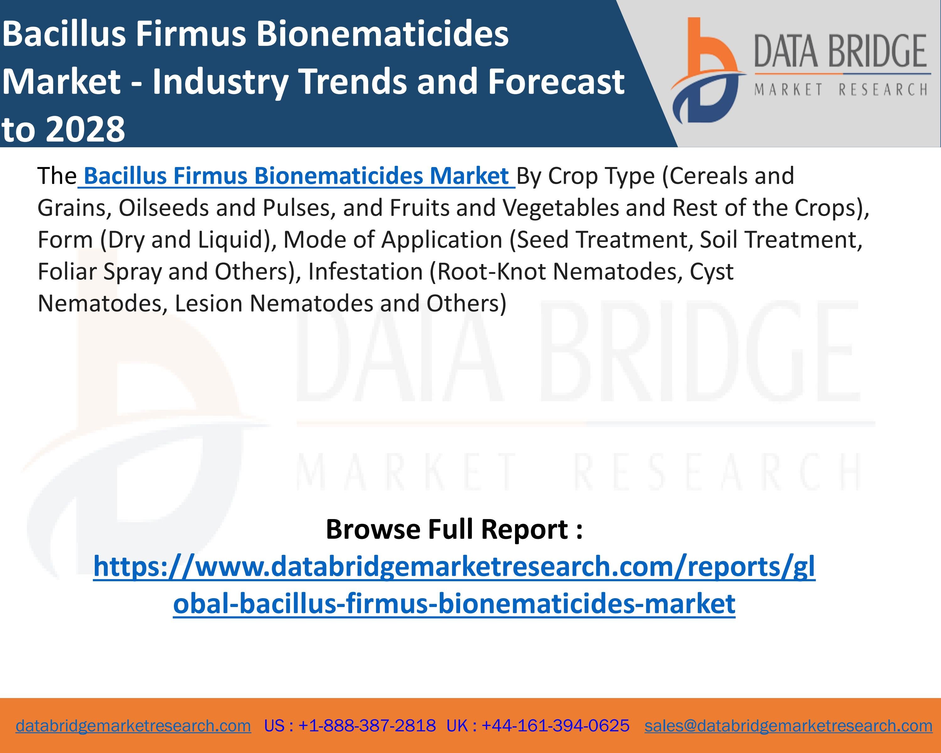 Bacillus Firmus Bionematicides Market by Rohan Wankhede - Issuu