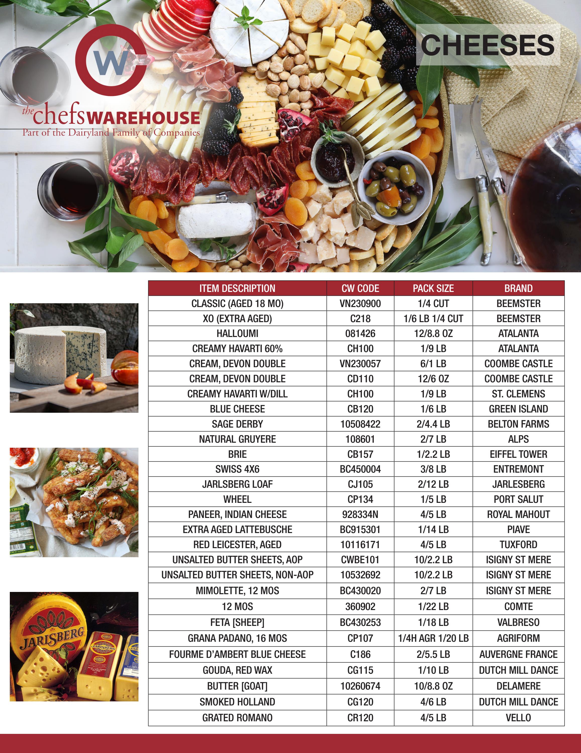 the Chef's Warehouse POS by Atalanta Corp. - Issuu