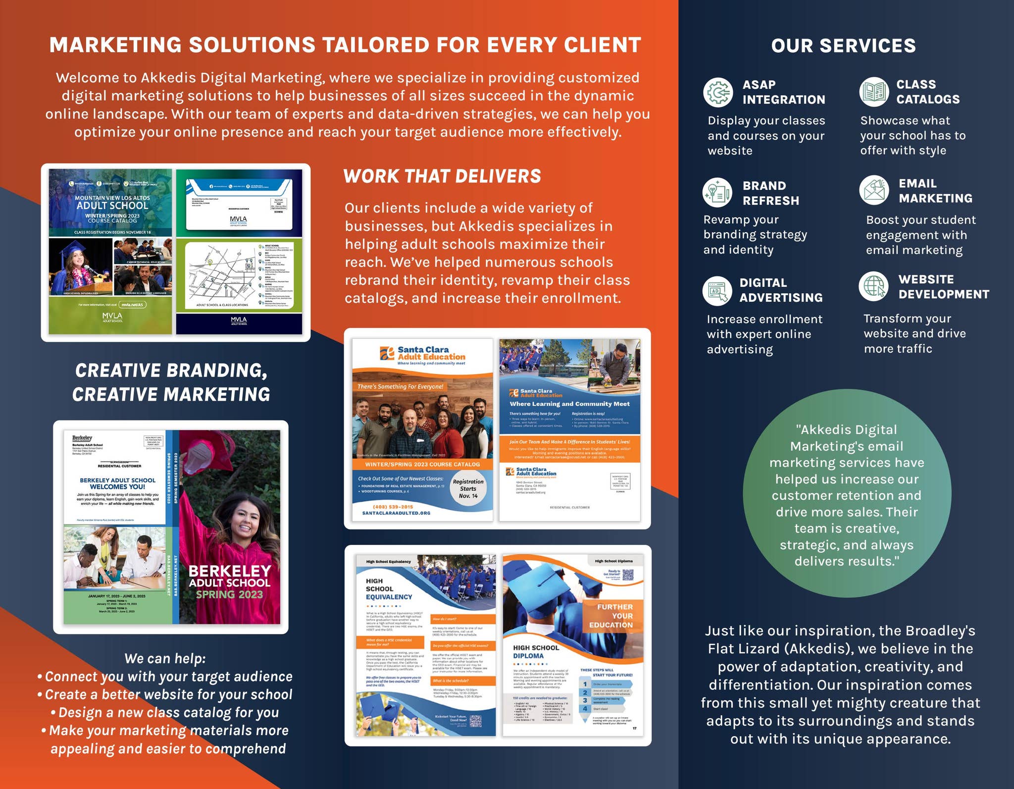 Akkedis Digital Brochure by Akkedis Digital - Issuu