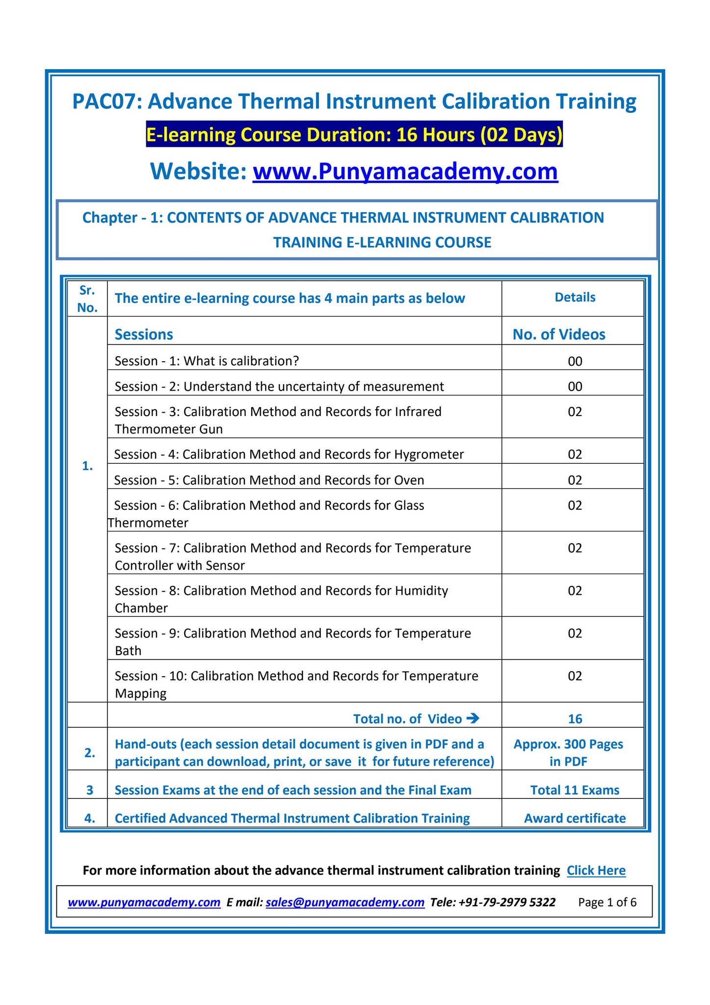 Online Thermal Instrument Calibration Advanced Training Course by ...
