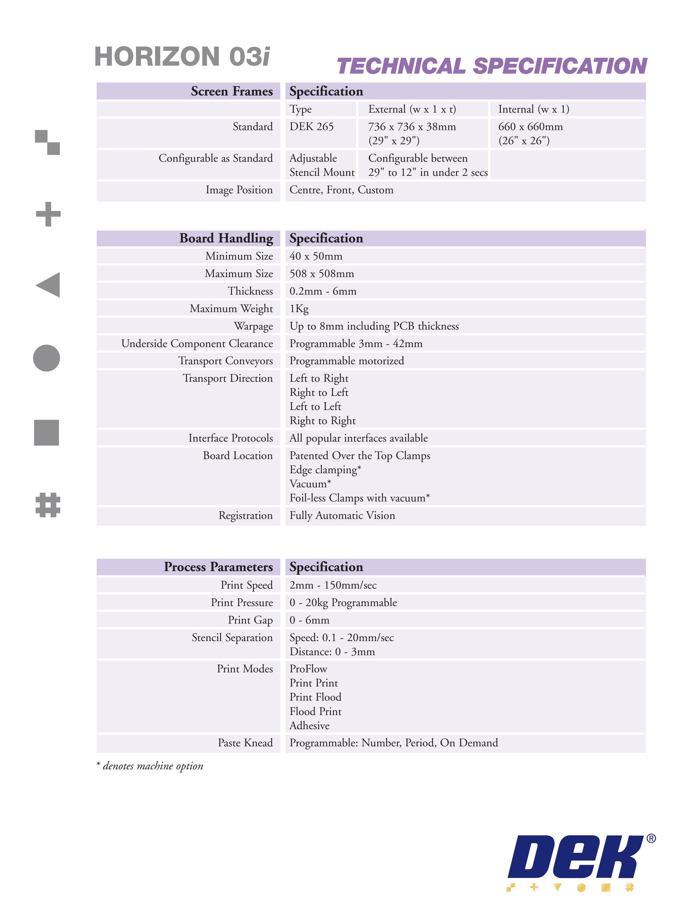 Bela kit | Dek Horizon 03i by techpoint.co.uk - Issuu