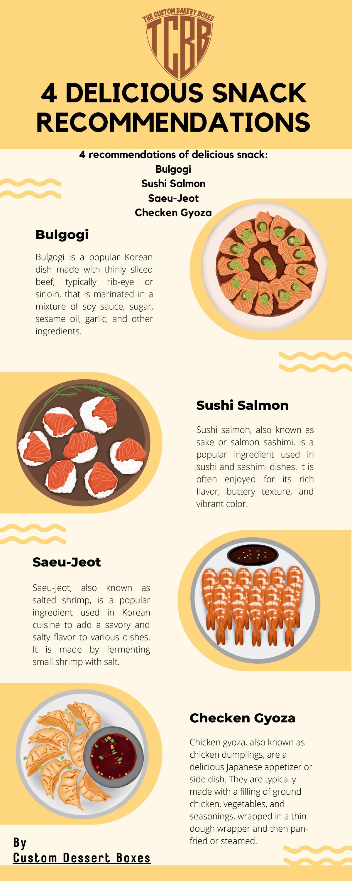 4 delicious snack recommendations by Shawn Mike - Issuu