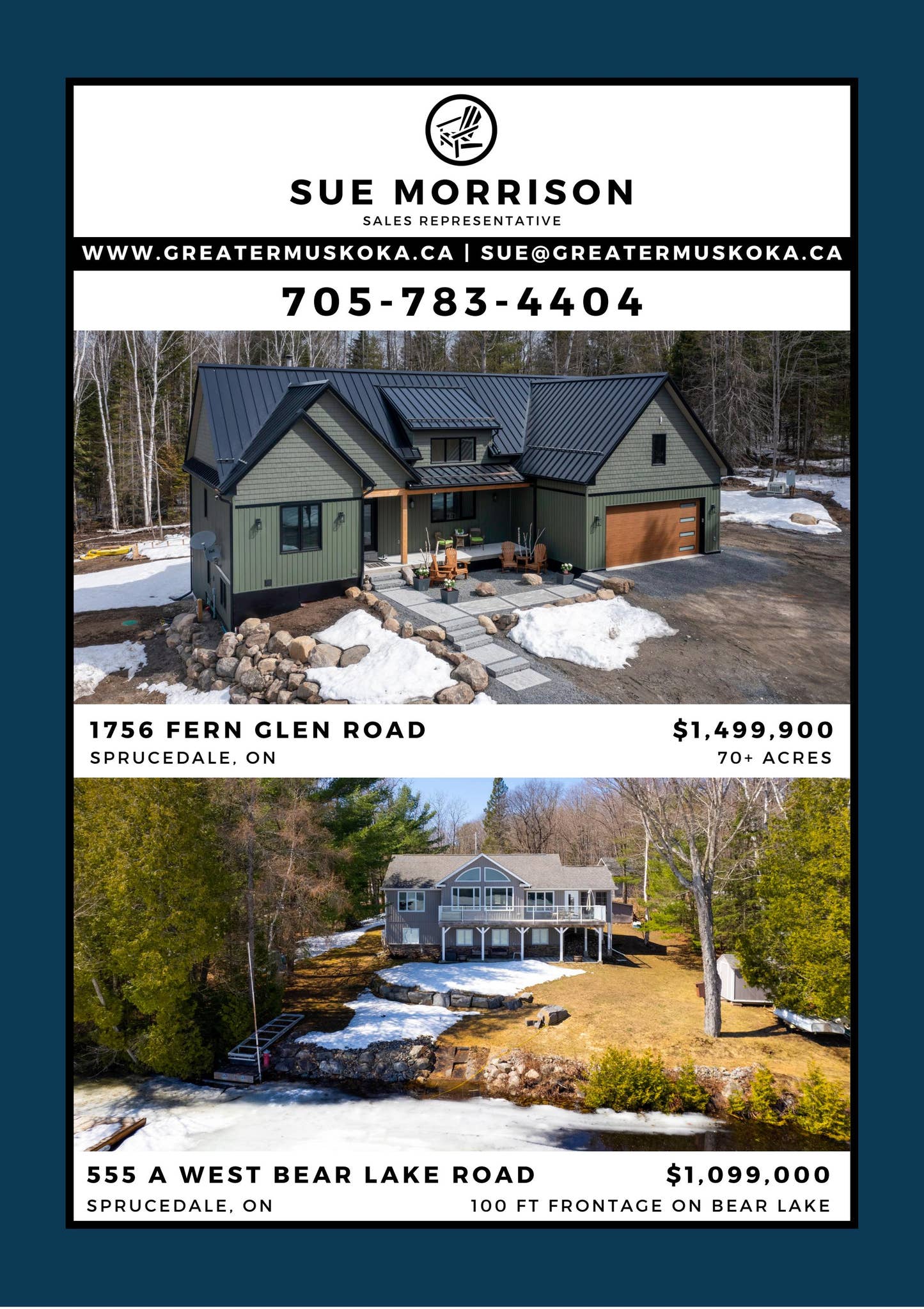 Listing Flyer - April 2023 by The Greater Muskoka Group - Issuu