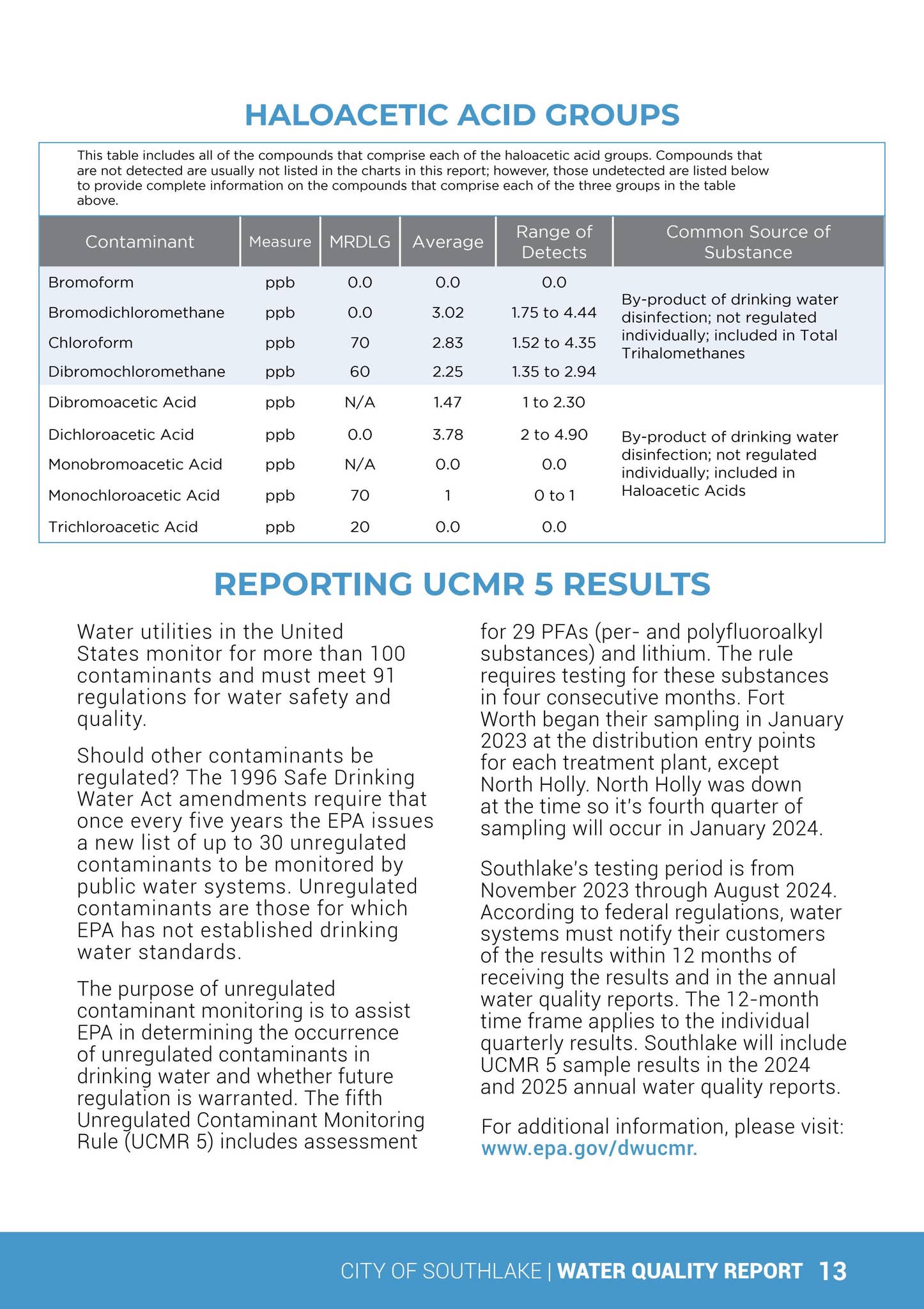 2023 Water Quality Report by City of Southlake, Texas - Issuu