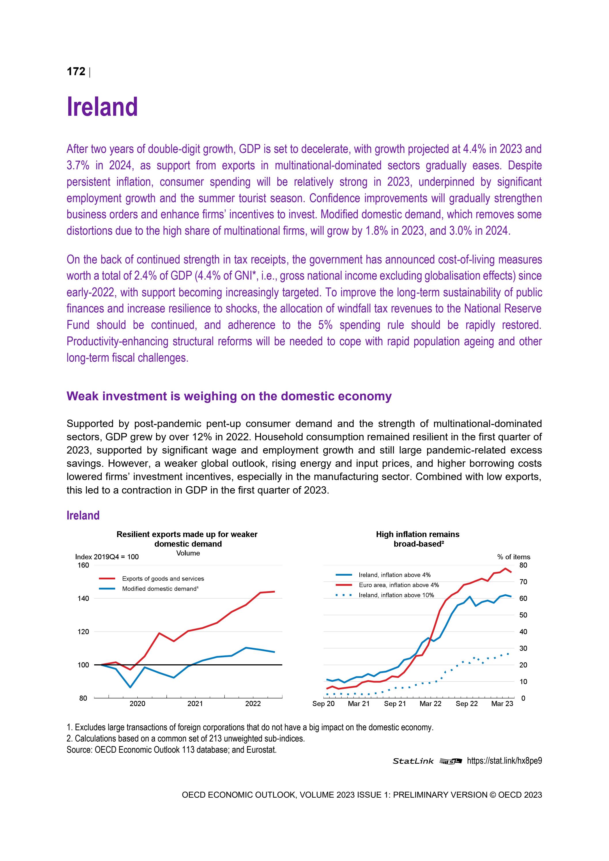 Ireland projection note OECD Economic Outlook June 2023 by OECD - Issuu
