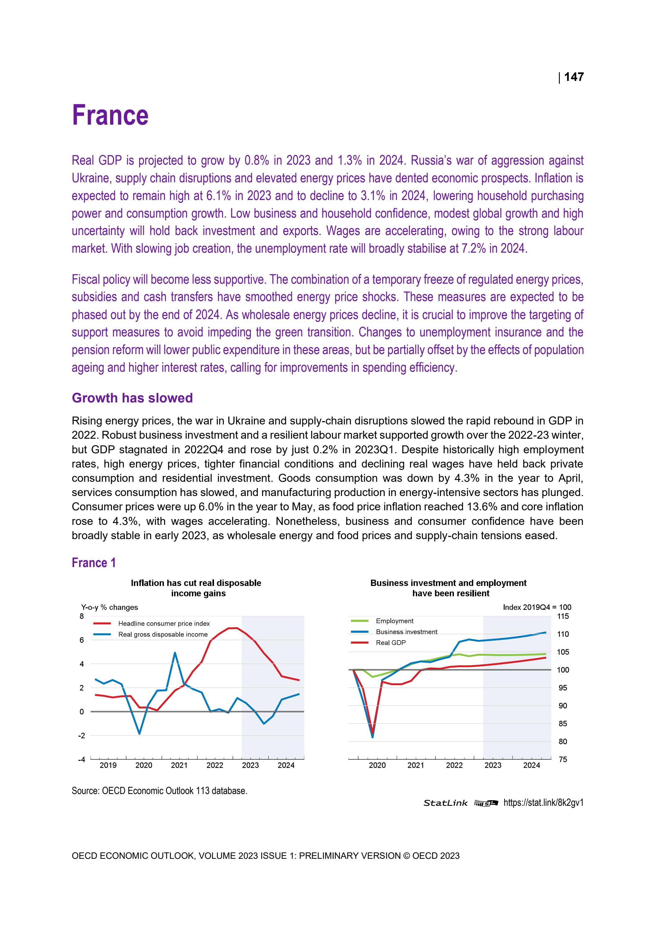 France projection note OECD Economic Outlook June 2023 by OECD - Issuu