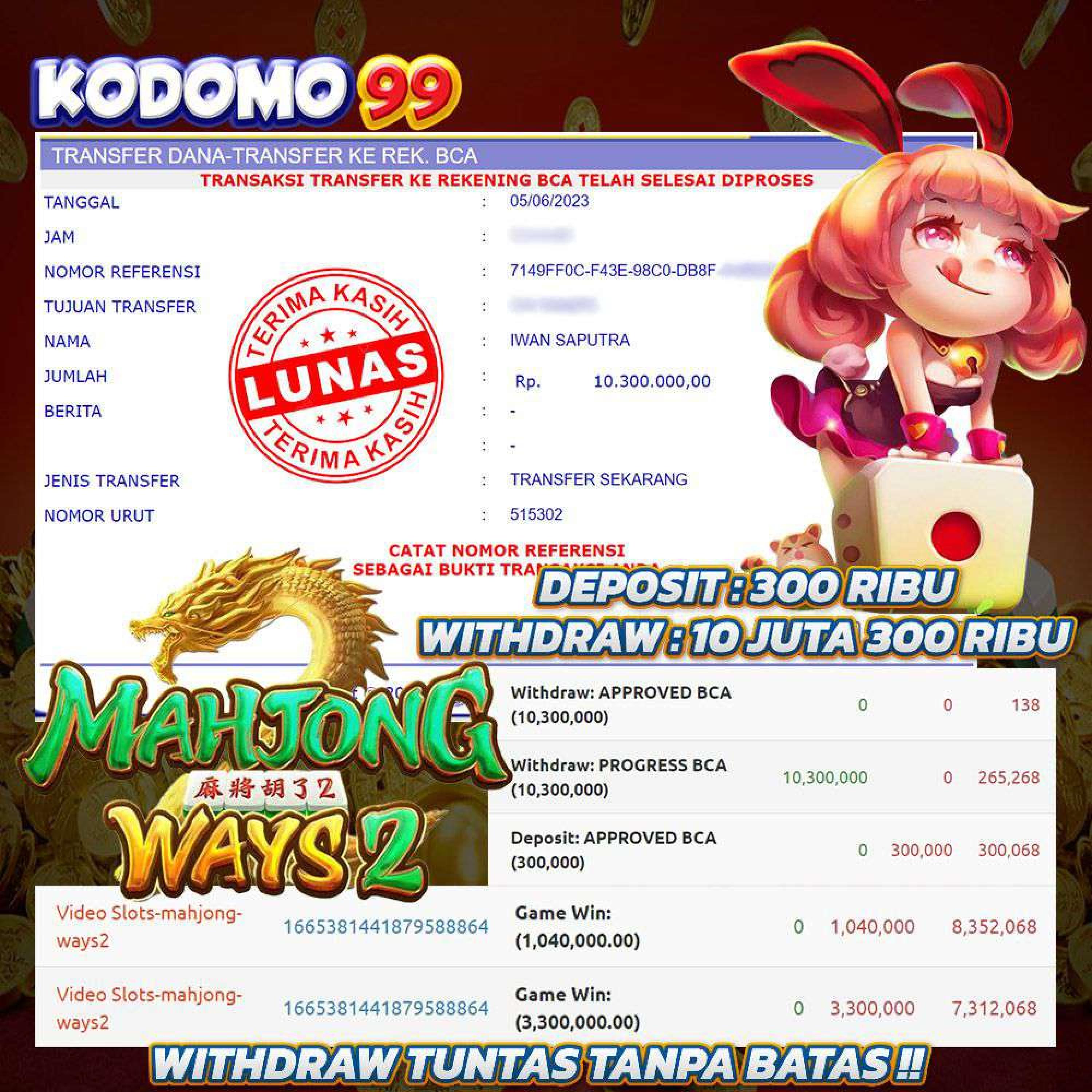 Kodomo99 >> Situs Judi Bola Online serta Bandar Slot Paling Dipercaya ...