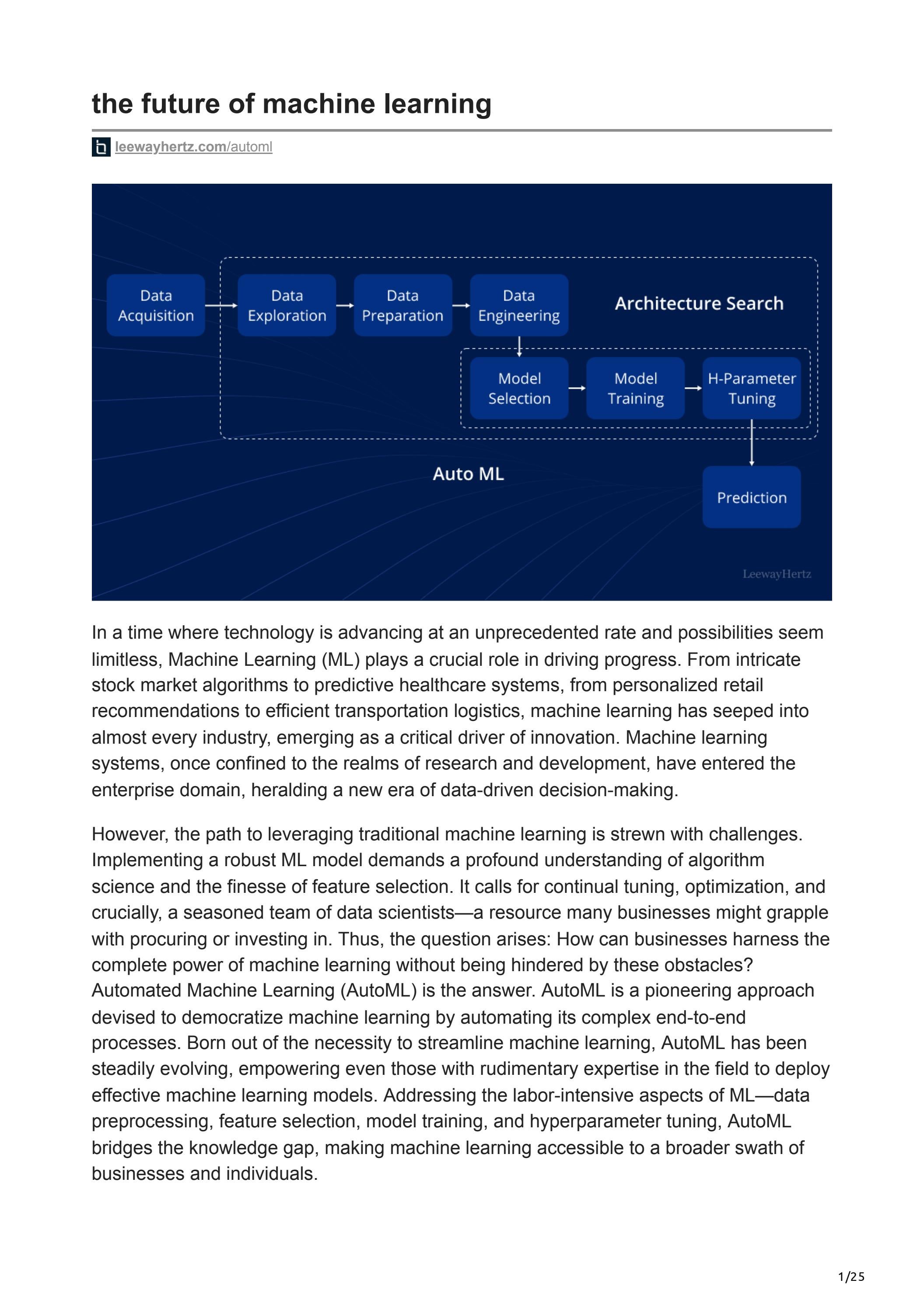 DECODING AUTOML: UNLEASHING THE FUTURE OF MACHINE LEARNING by ...