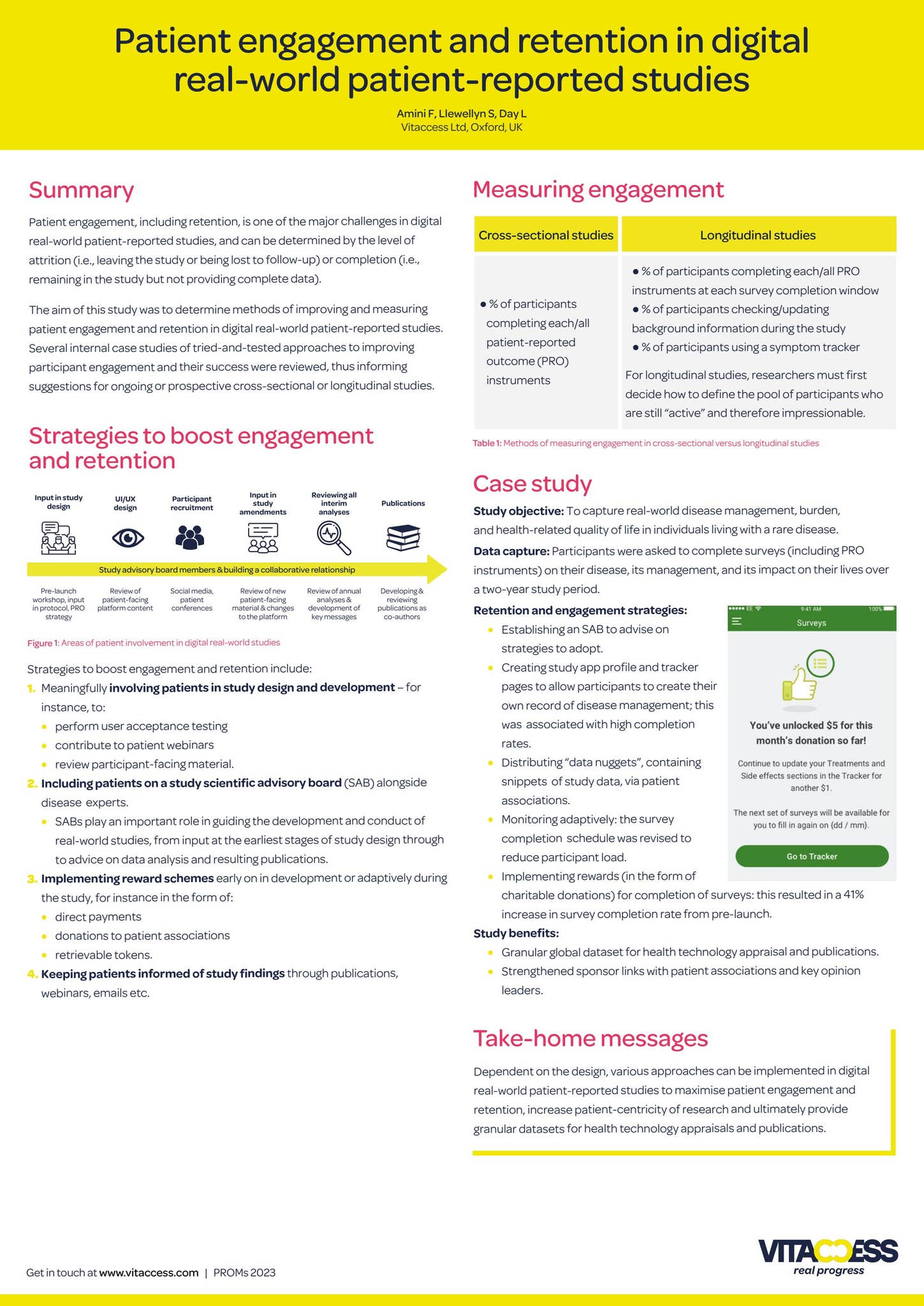 Patient engagement and retention in digital real-world patient-reported ...