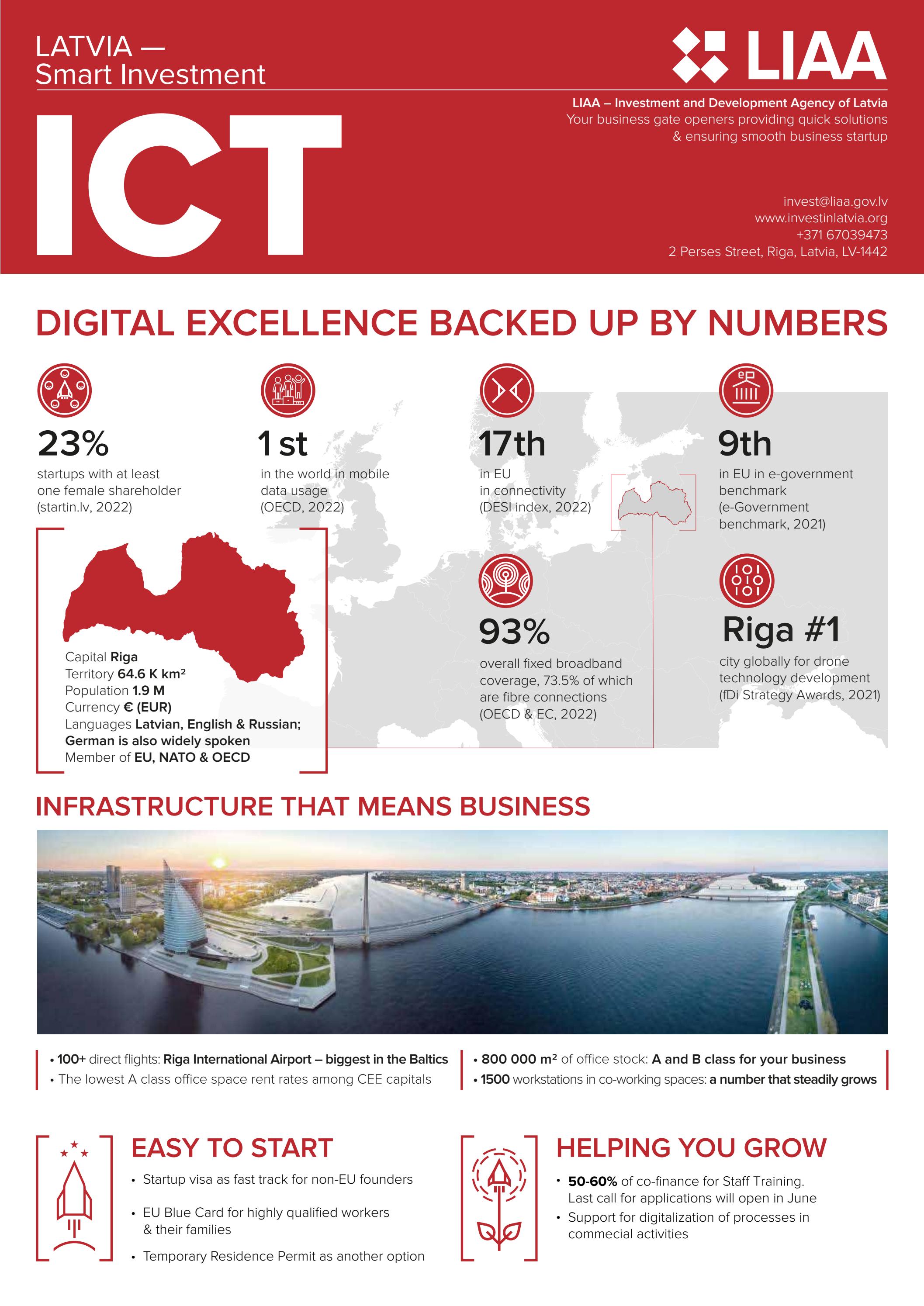 ICT by liaa_latvia - Issuu