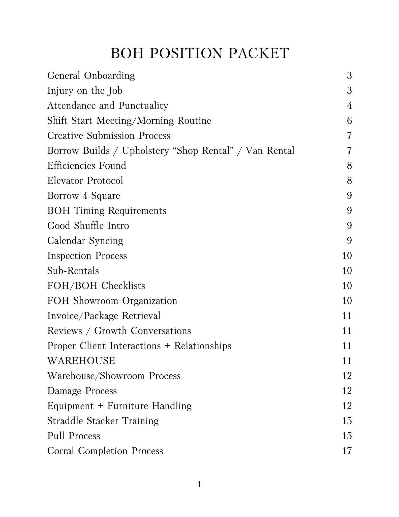 BOH Position Packet_4.26 by Borrow Curated Furniture + Design - Issuu