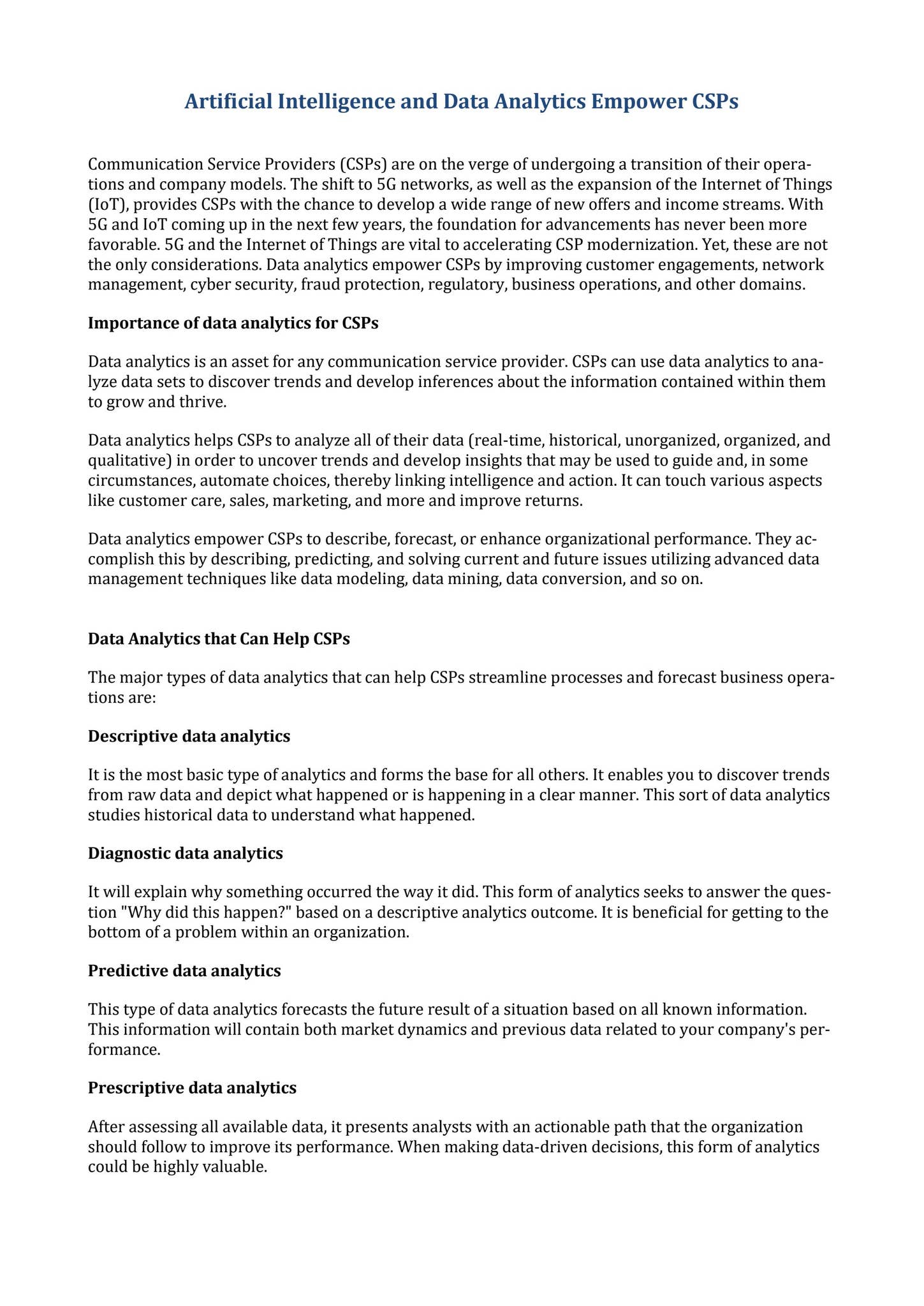 Artificial Intelligence and Data Analytics Empower CSPs by 6D Solutions - Issuu