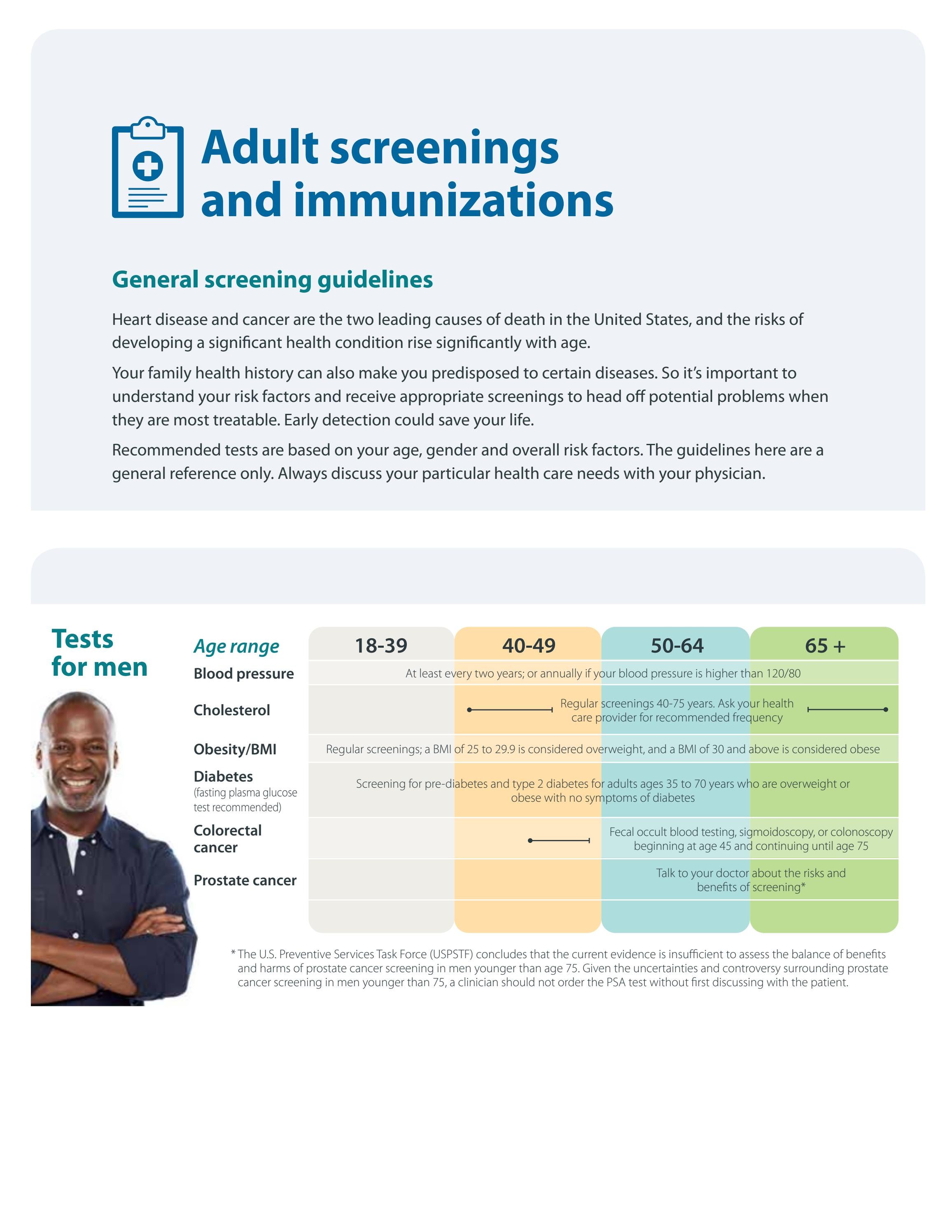 Preventive Guidelines for Men | UMR by The MJ Companies - Issuu