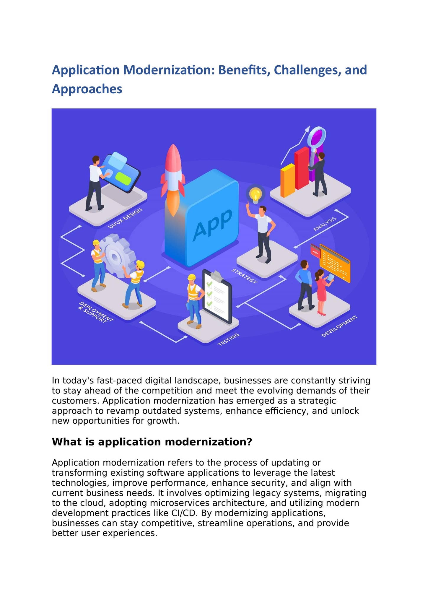 Application Modernization: Benefits, Challenges, and Approaches by cloudzenix - Issuu