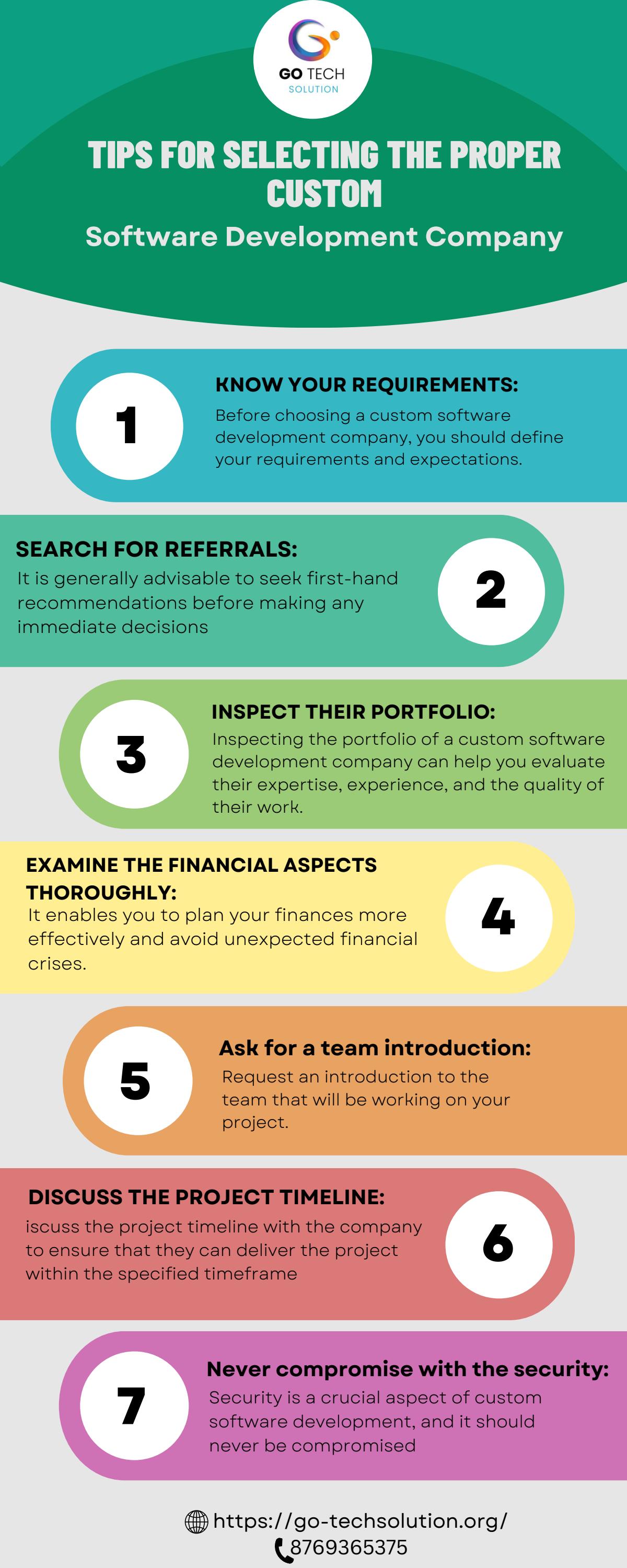 Tips for selecting the proper Custom Software Development Company. by ...