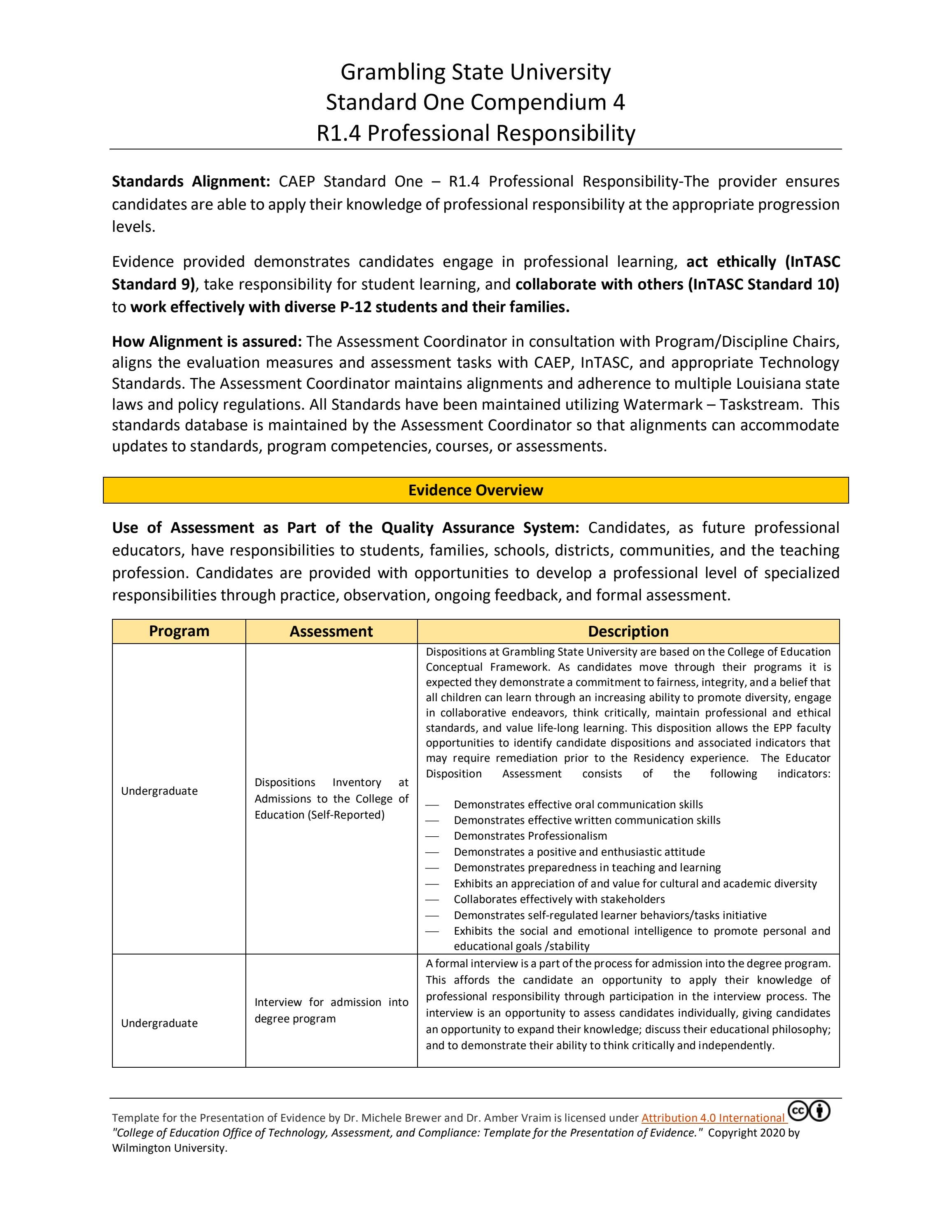 GSU Standard One Compendium 4 – R1.4 Professional Responsibility by ...