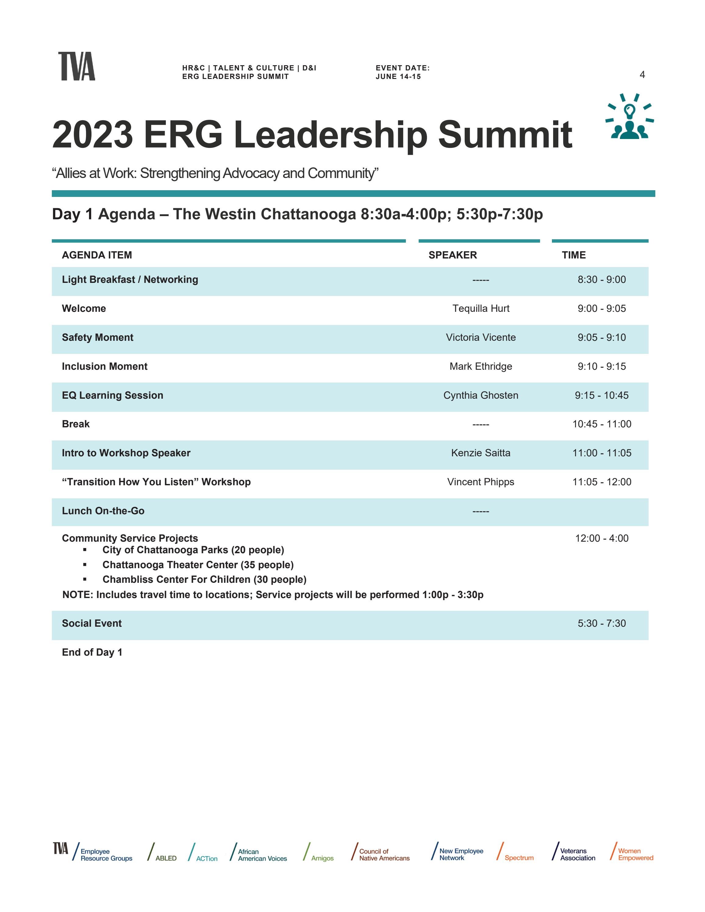 ERG Leadership Summit 2023 by Tennessee Valley Authority - Issuu