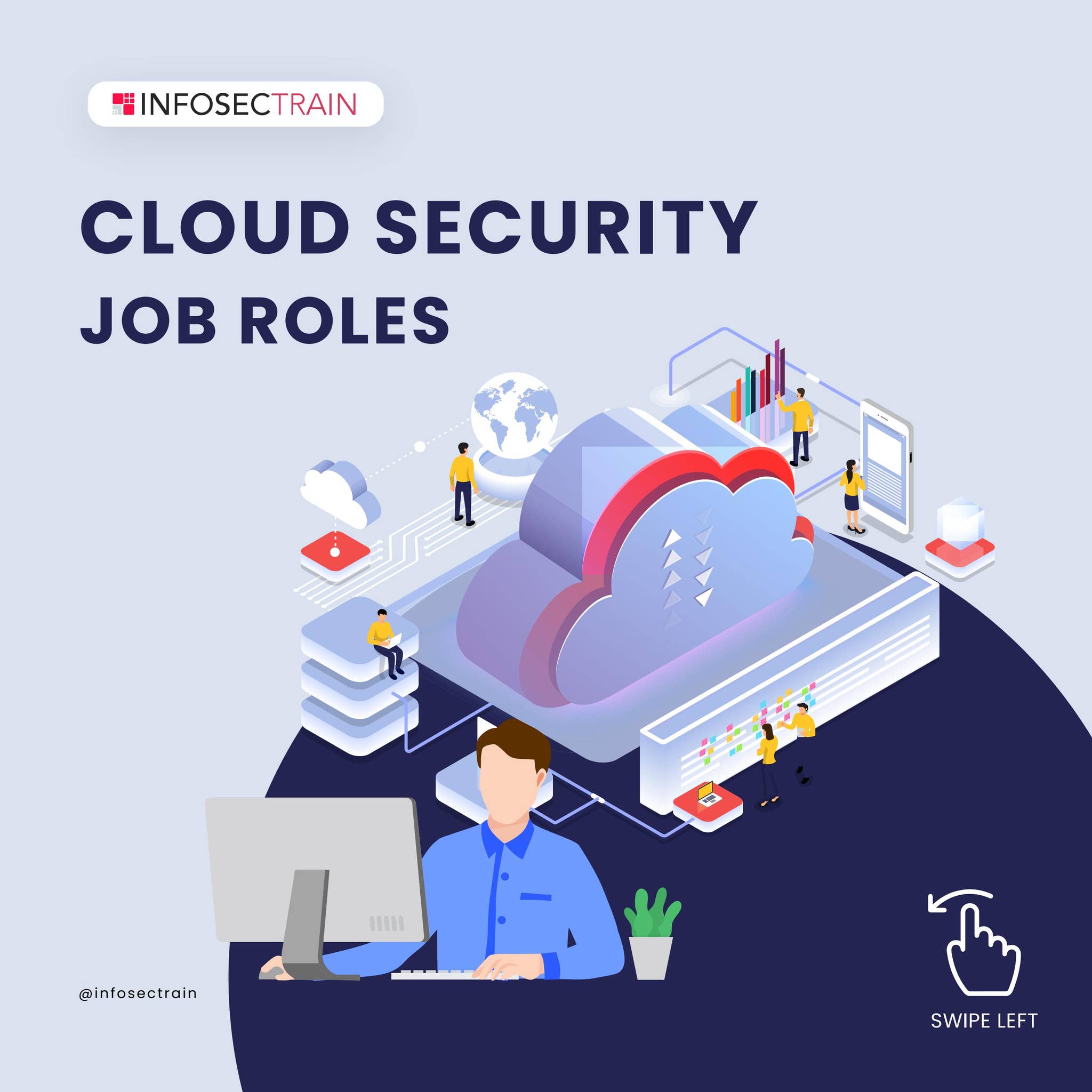 Cloud Security Job Roles by Infosec_Train04 - Issuu